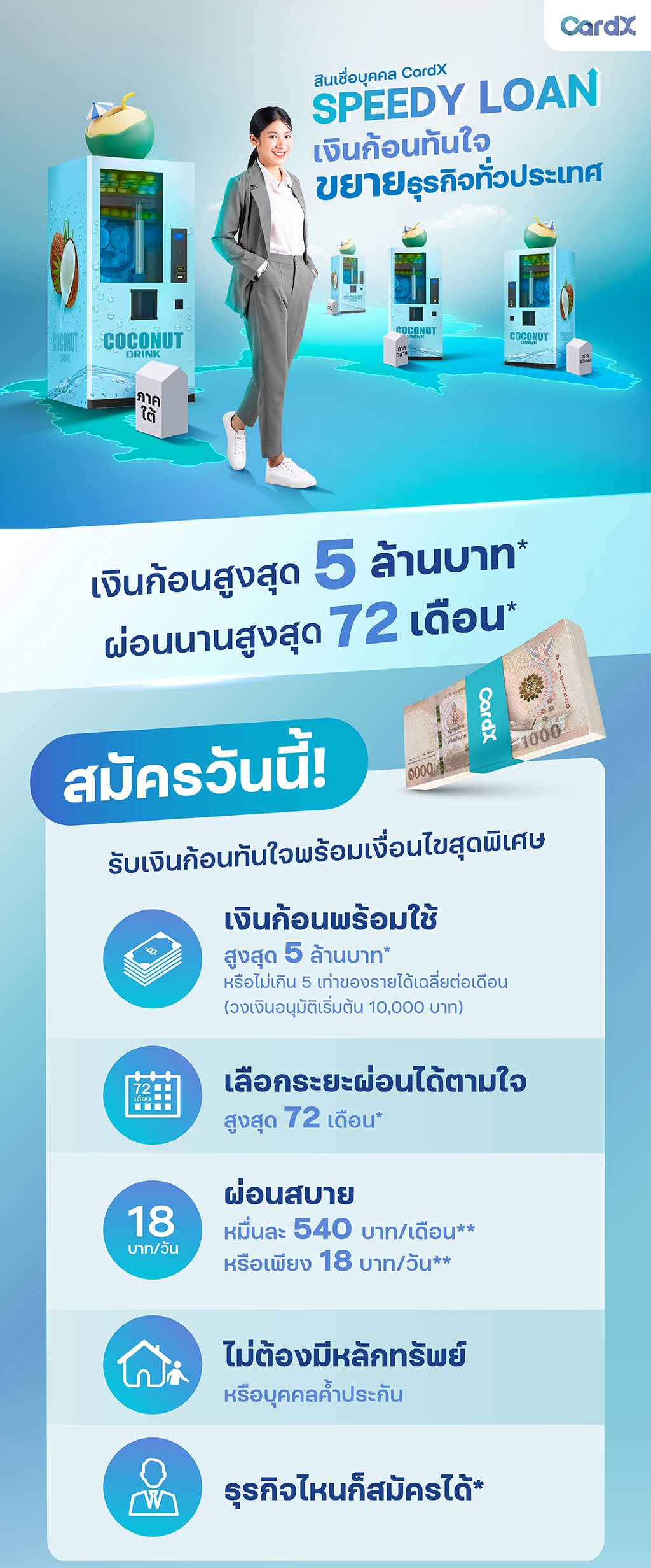 20 มี.ค. 2566 - 30 มี.ค. 2566