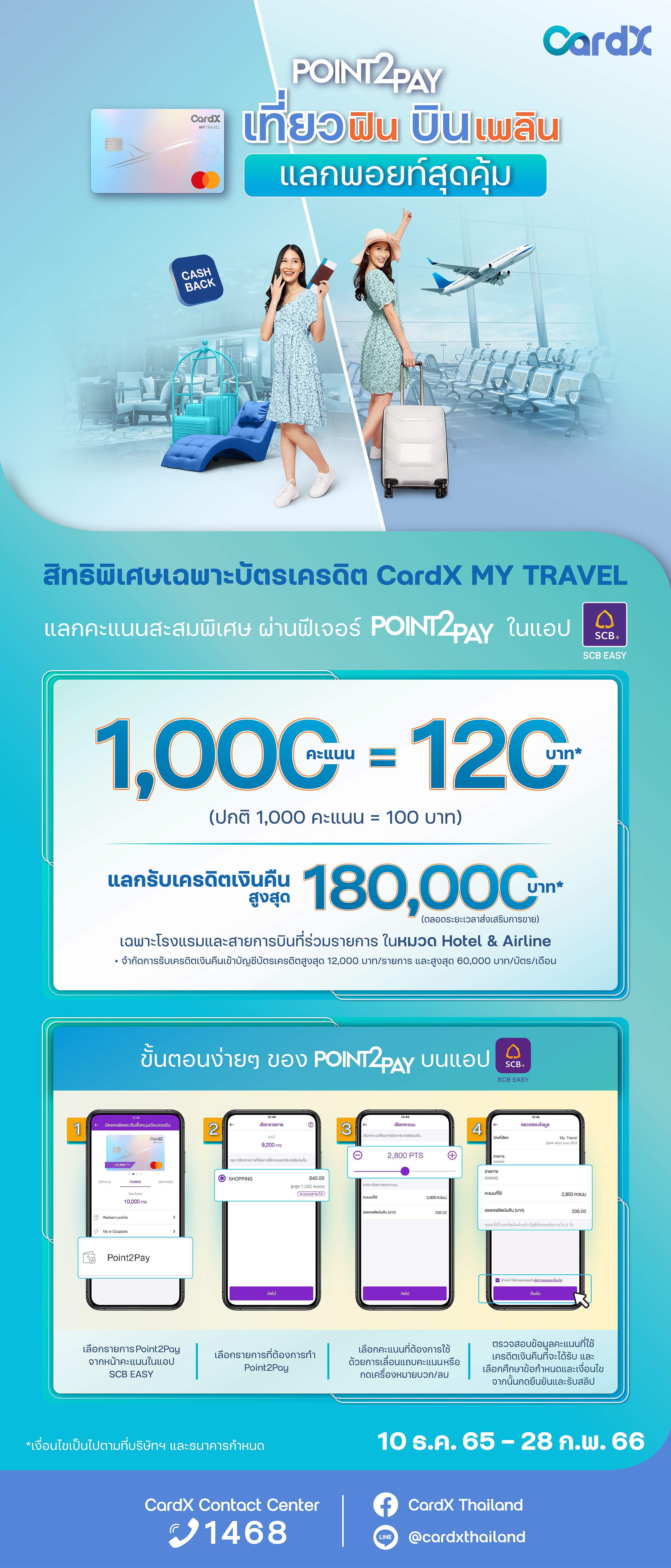 ข้อกำหนดและเงื่อนไข