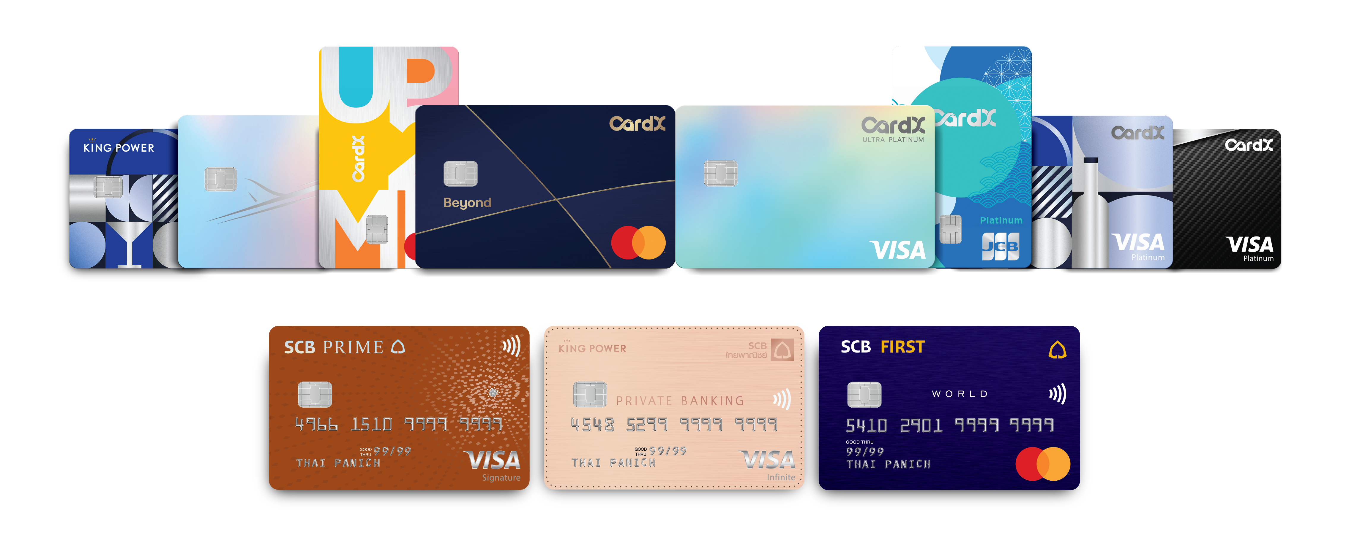 สิทธิพิเศษสำหรับบัตรเครดิต CardX และ SCB