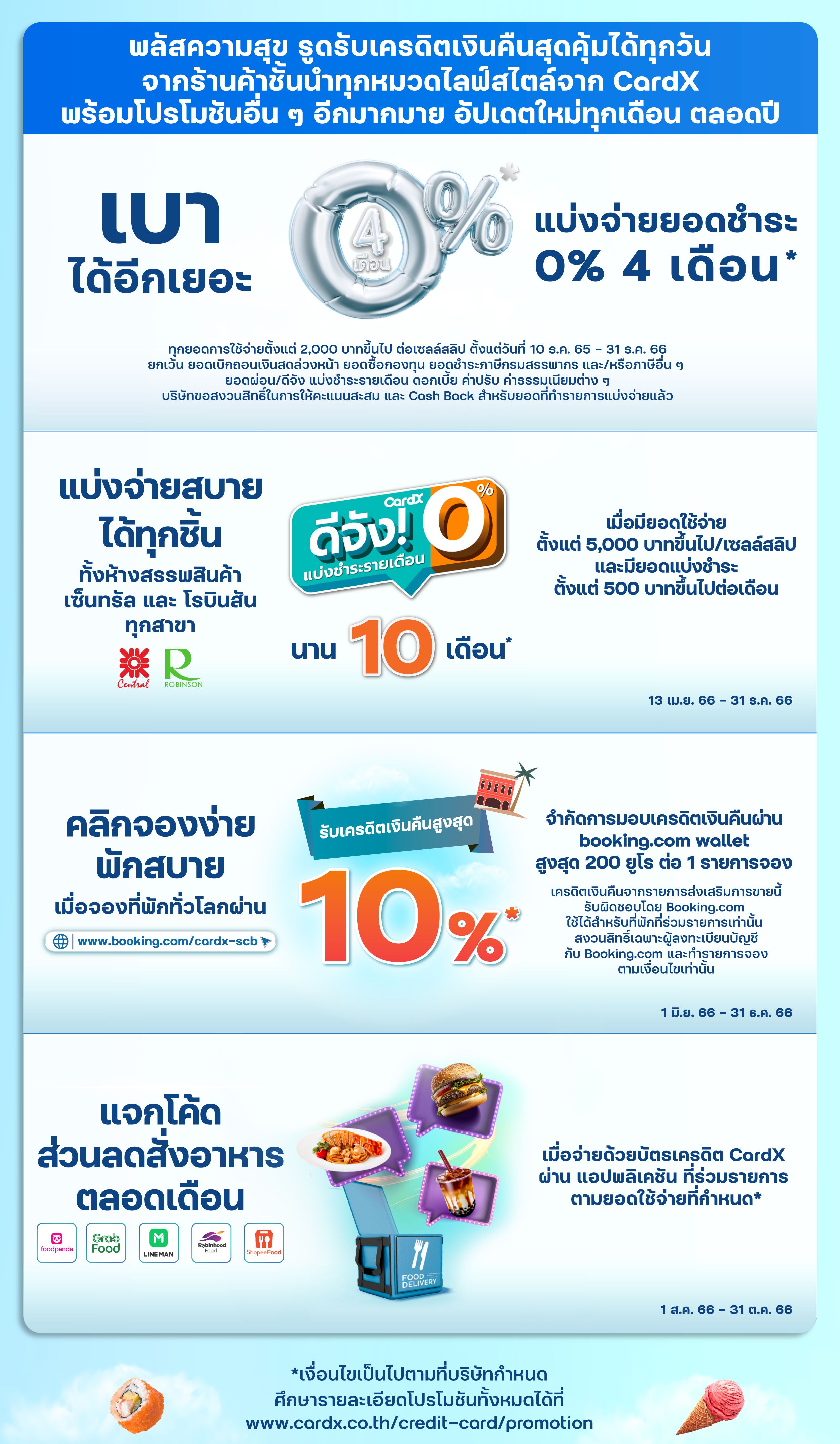 ข้อกำหนดและเงื่อนไข