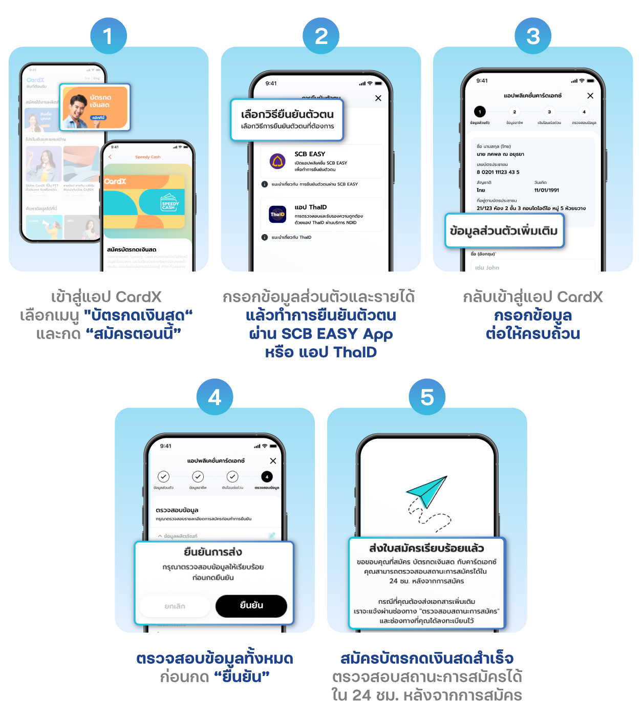 ขั้นตอนการสมัครบัตรกดเงินสด ผ่าน CardX App