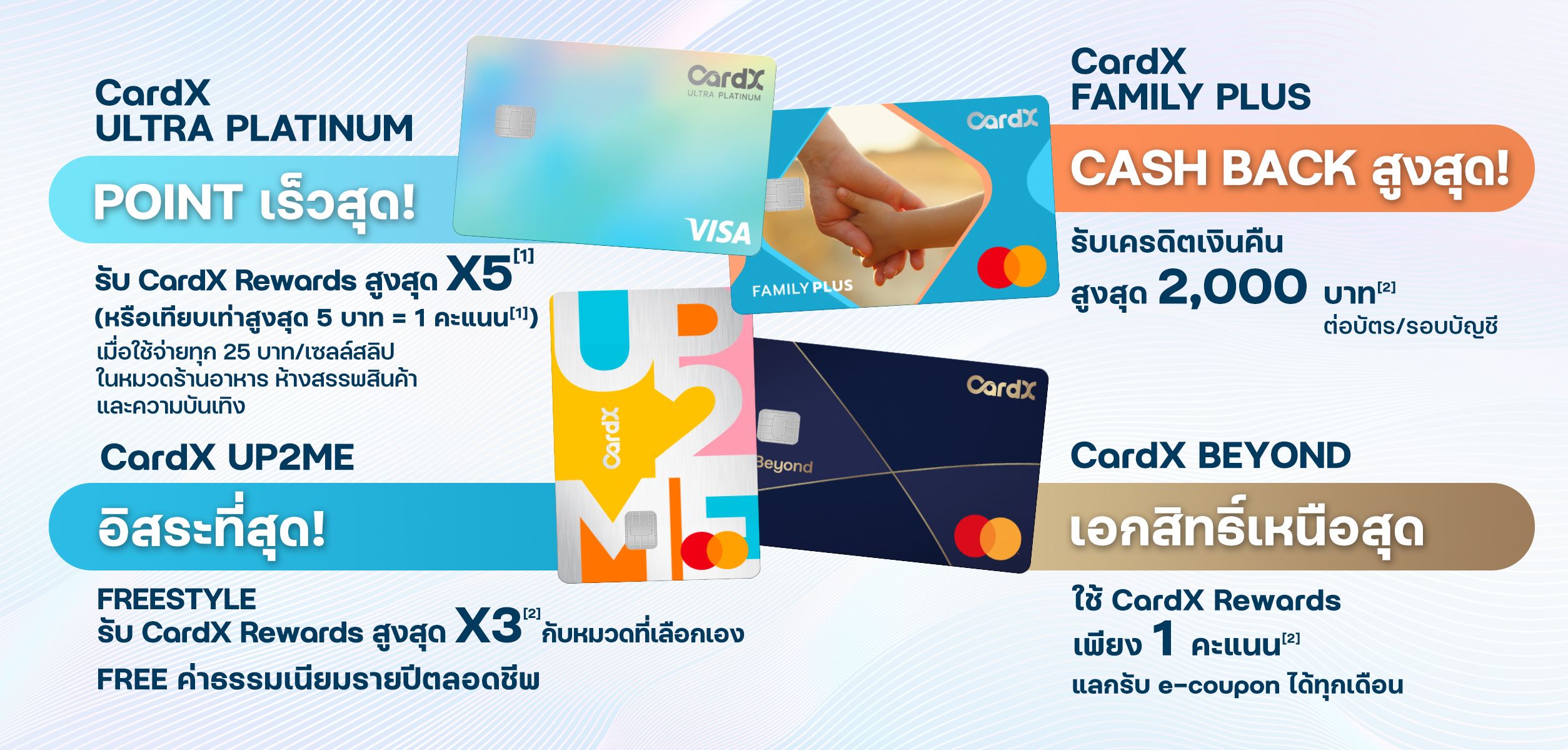 อยากไปสุดแบบไหน เลือกได้ให้เข้ากับไลฟ์สไตล์คุณ