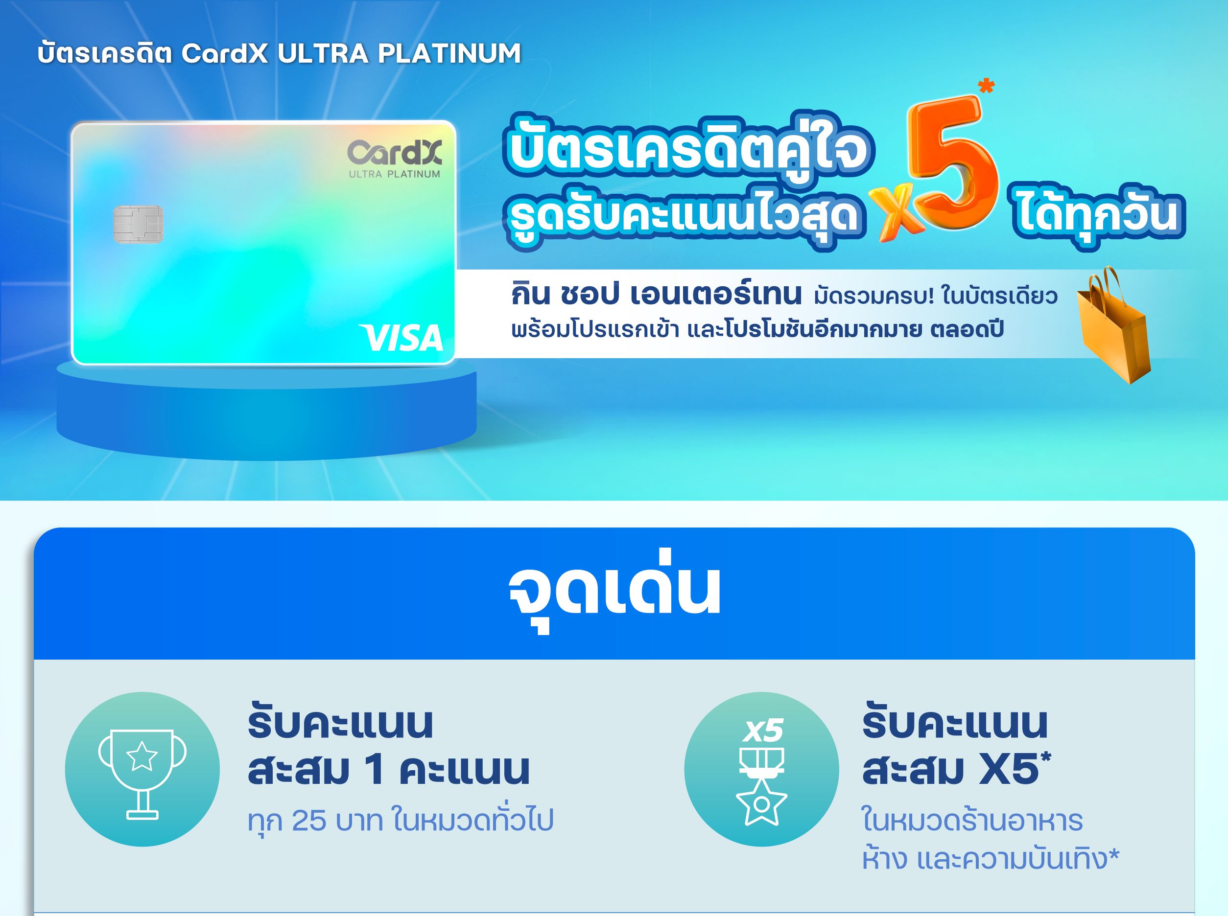 21 ส.ค. 2566 - 29 ก.ย. 2566