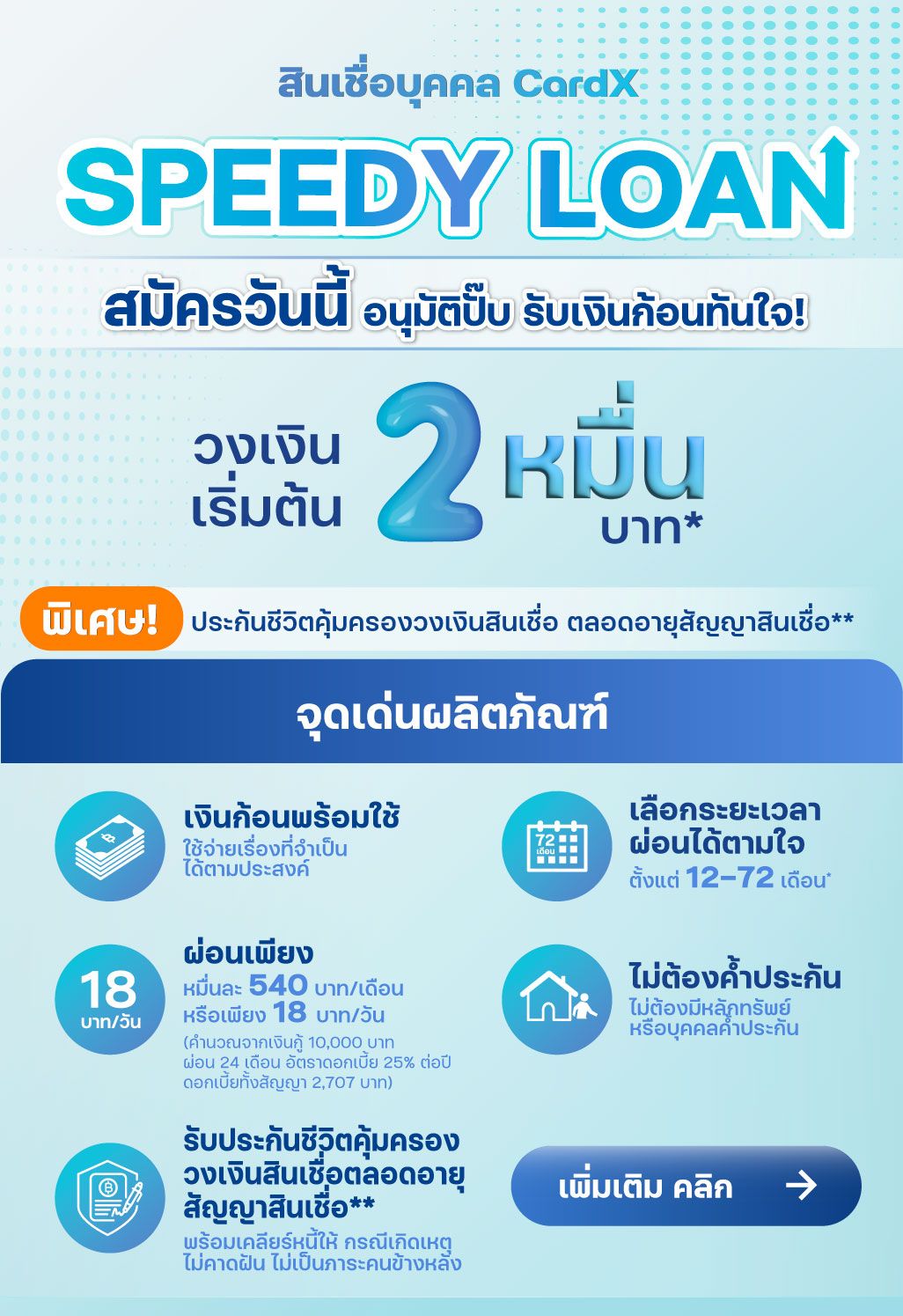 30 ก.ย. 2567 - 30 มี.ค. 2568