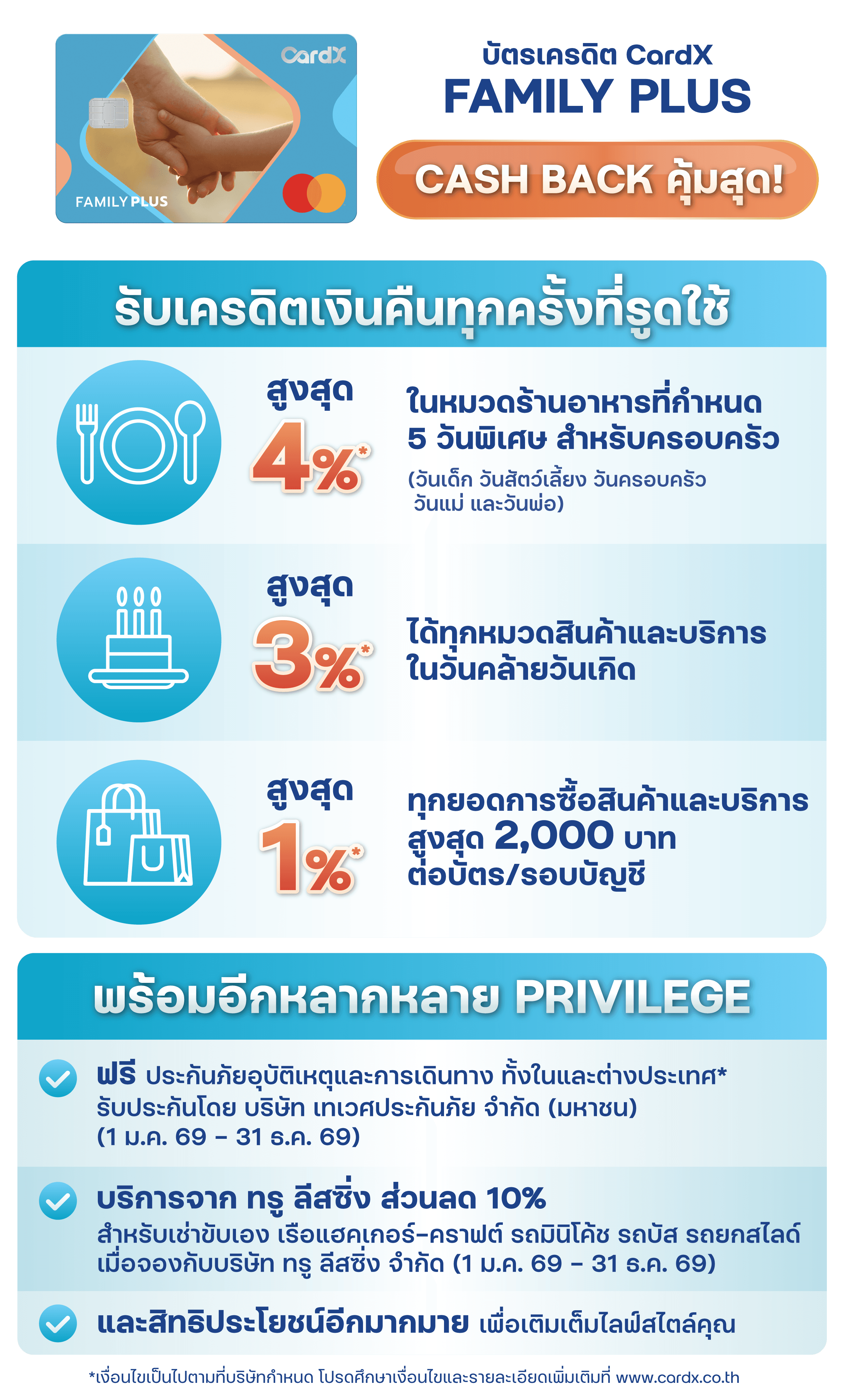 รายละเอียดเพิ่มเติม