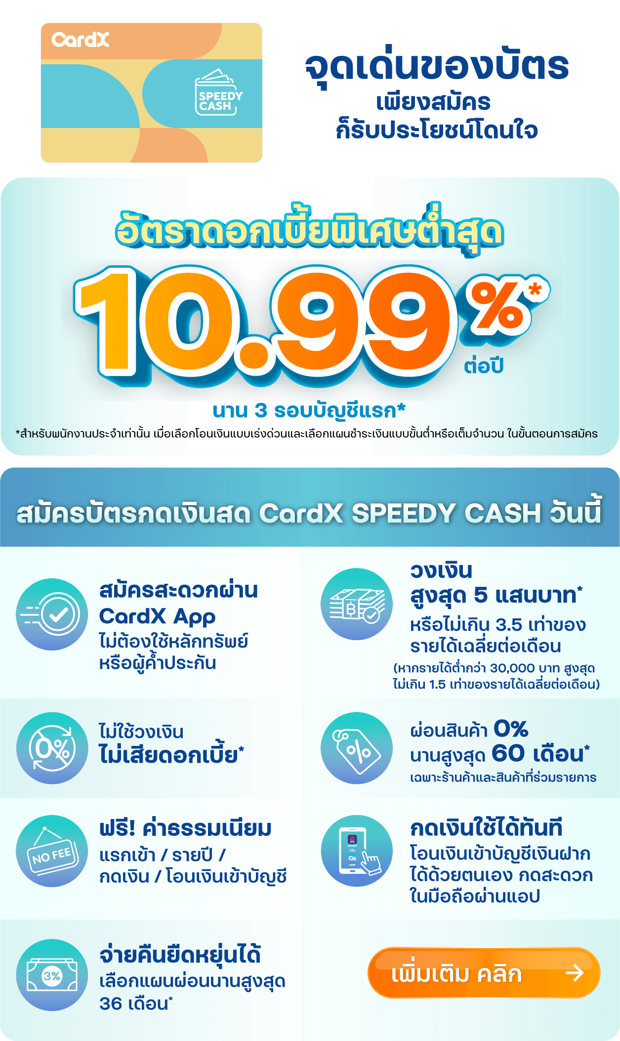 ฉุกเฉิน เสริมสภาพคล่อง ต่อยอดอนาคต จบได้ในบัตรเดียว