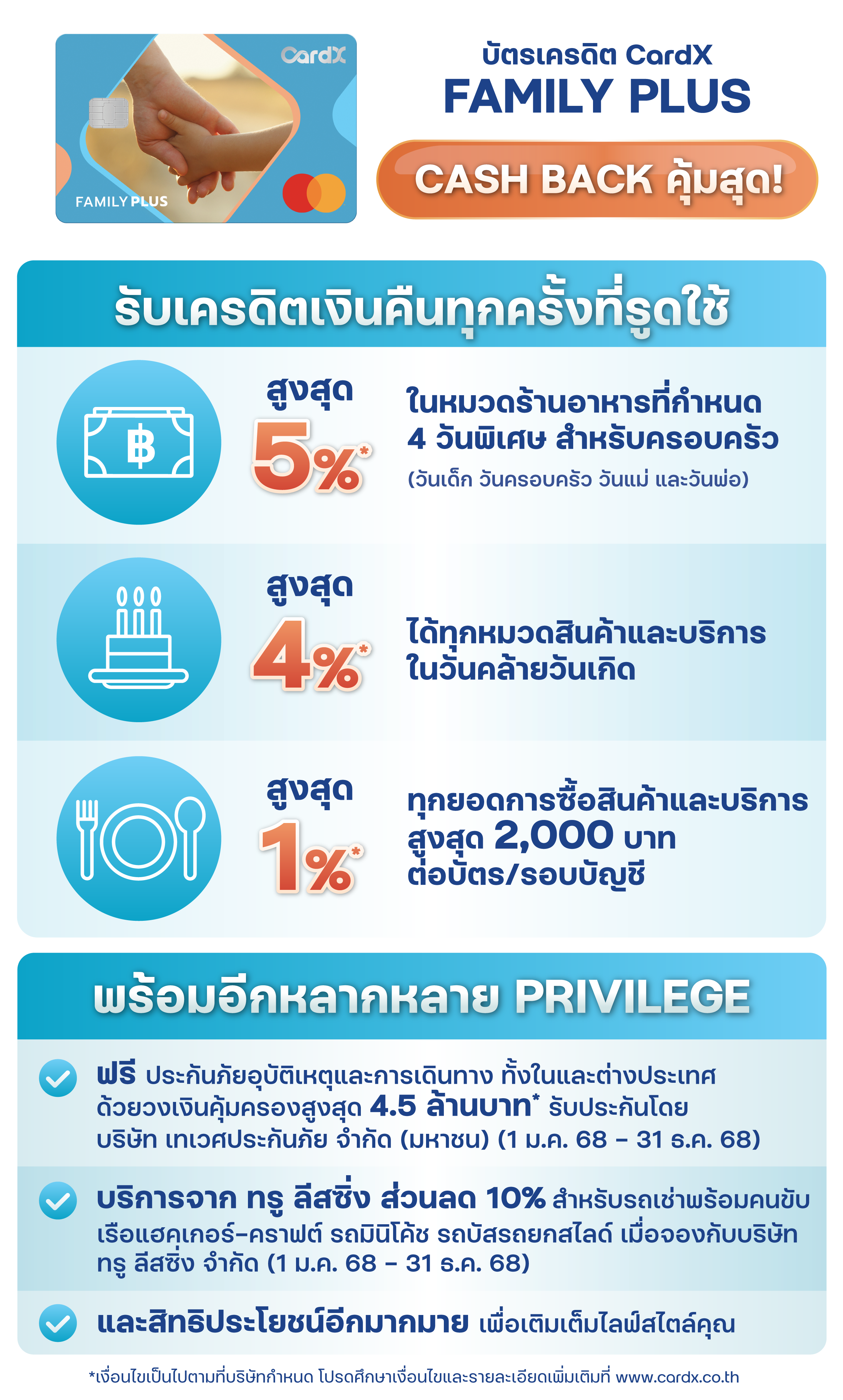 รายละเอียดเพิ่มเติม