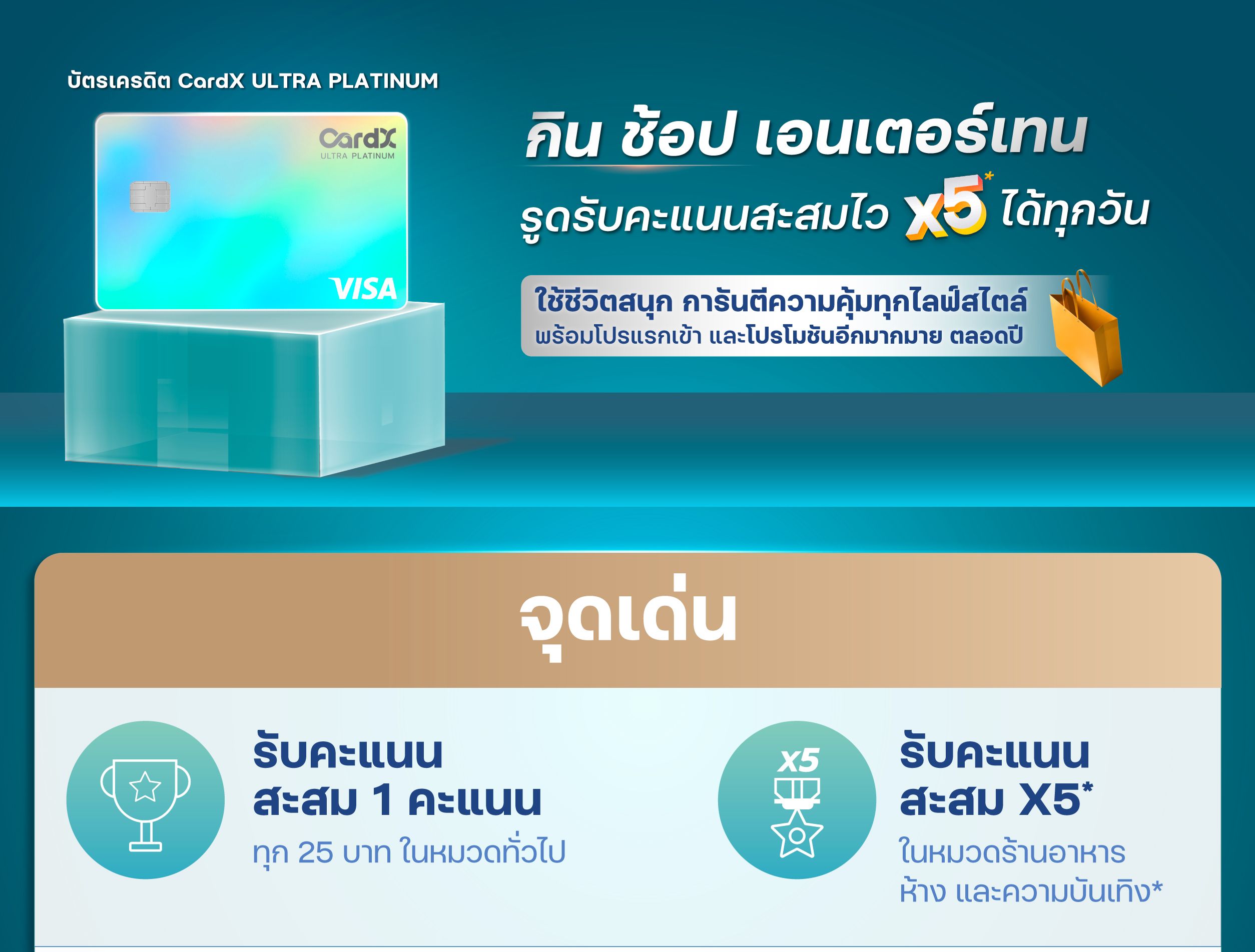 30 ก.ย. 2566 - 30 ธ.ค. 2566