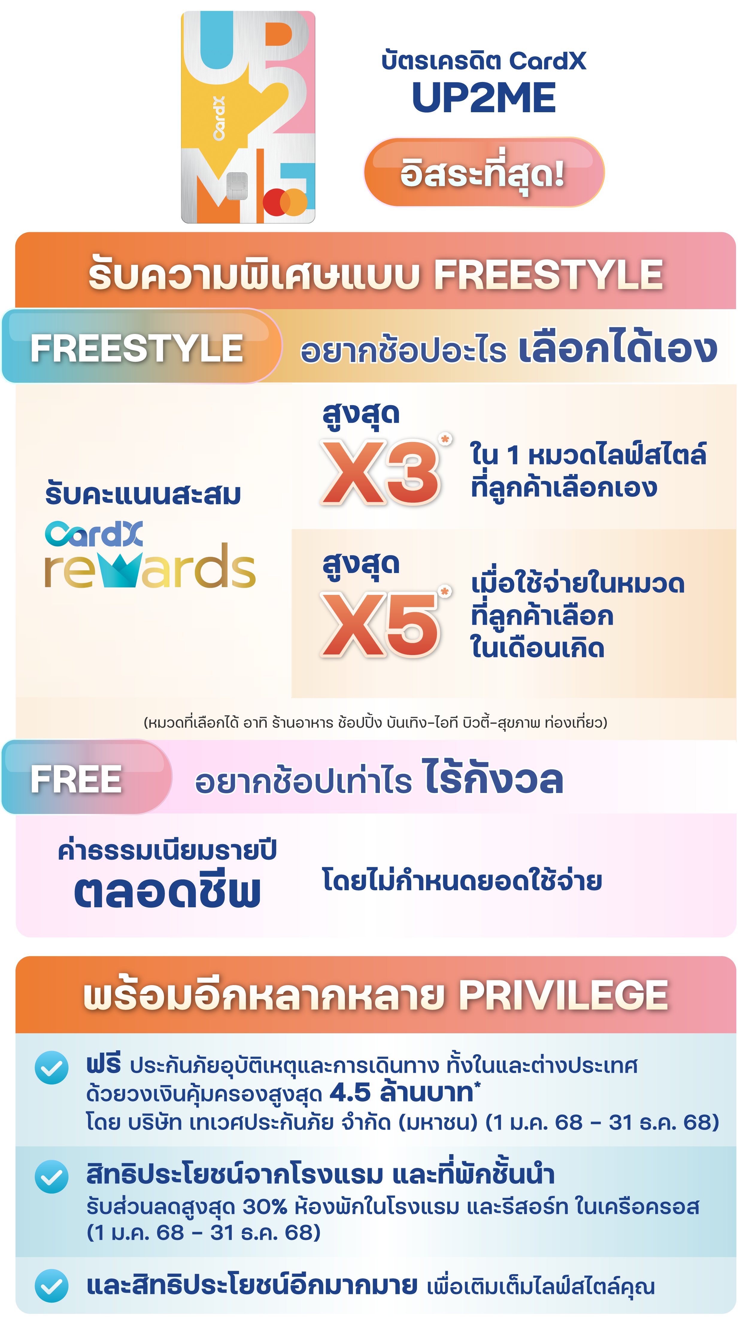 รายละเอียดเพิ่มเติม