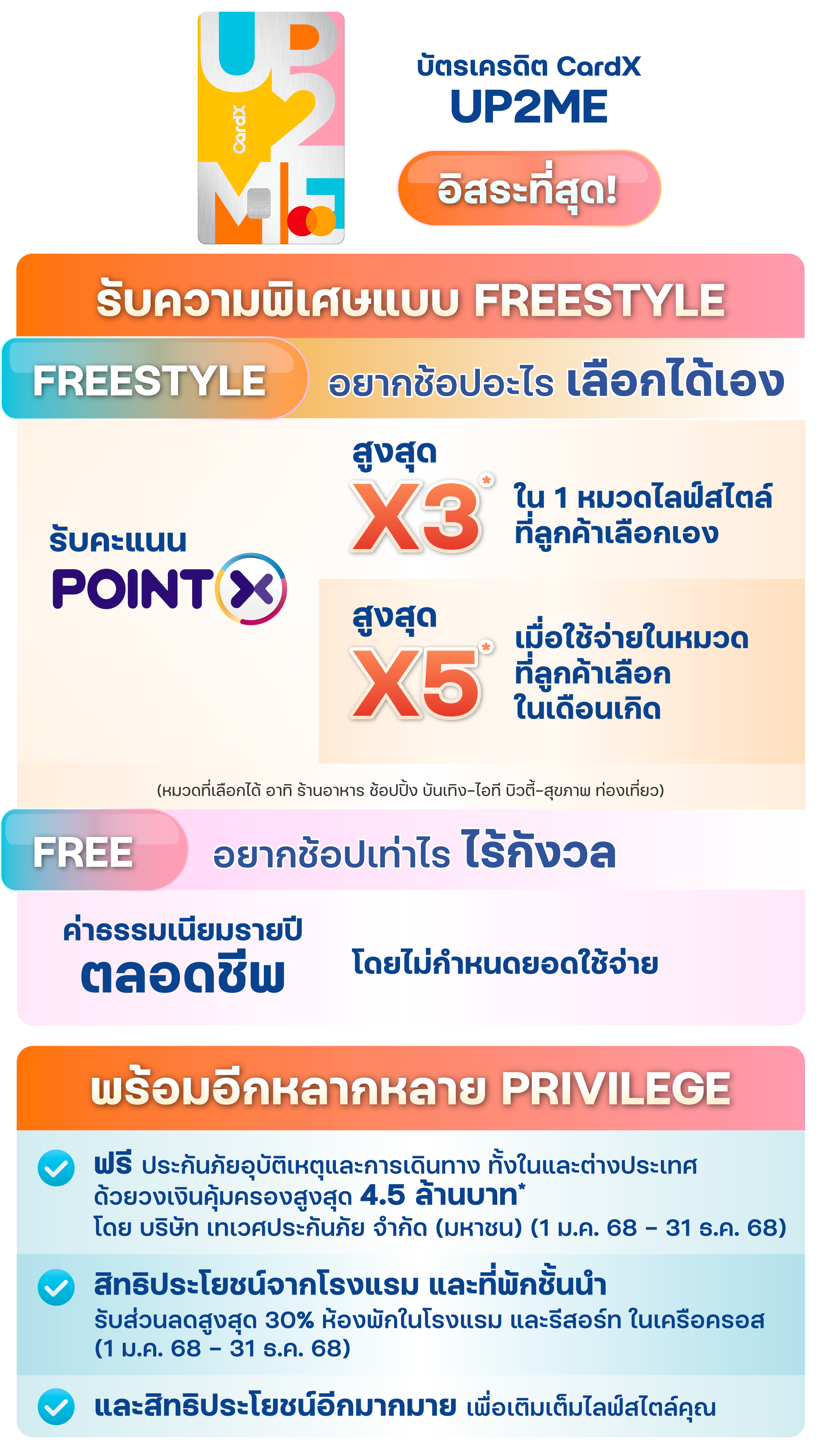 รายละเอียดเพิ่มเติม