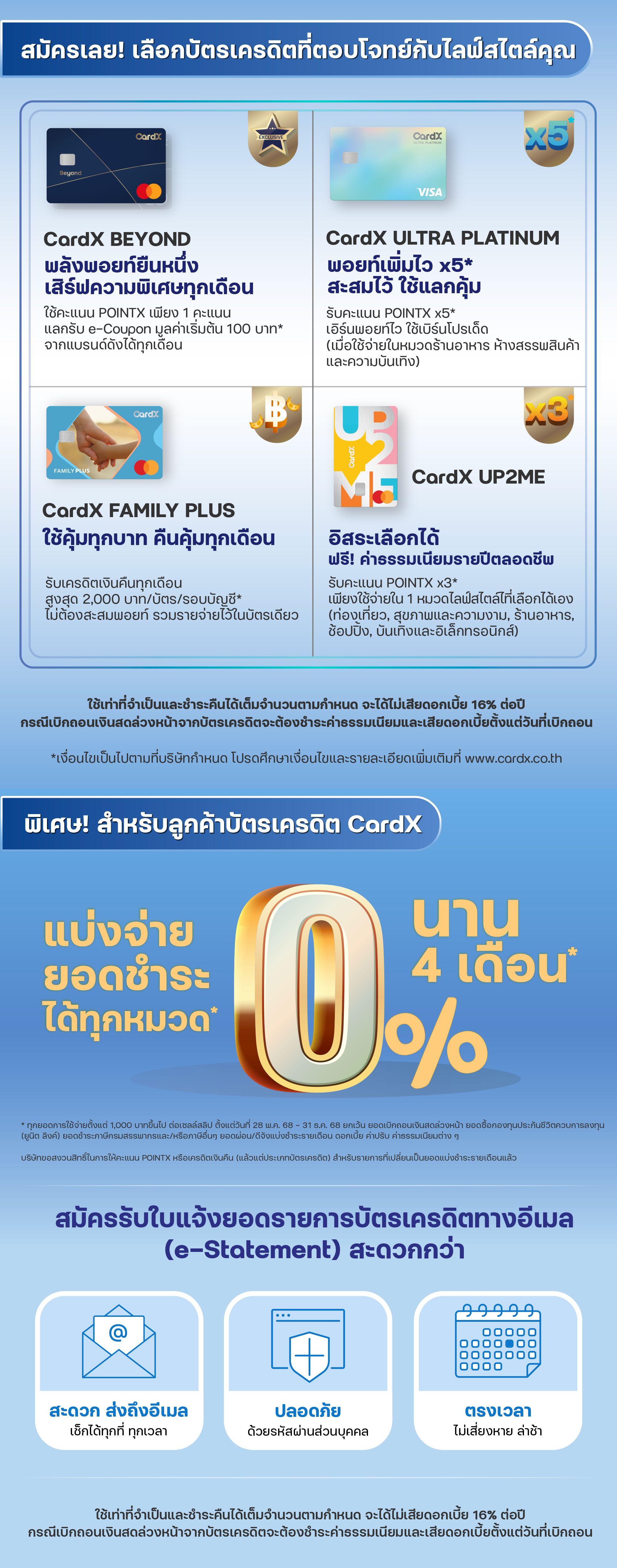 ขั้นตอนสมัครบัตรเครดิตผ่าน CardX App รู้ผลอนุมัติไว!