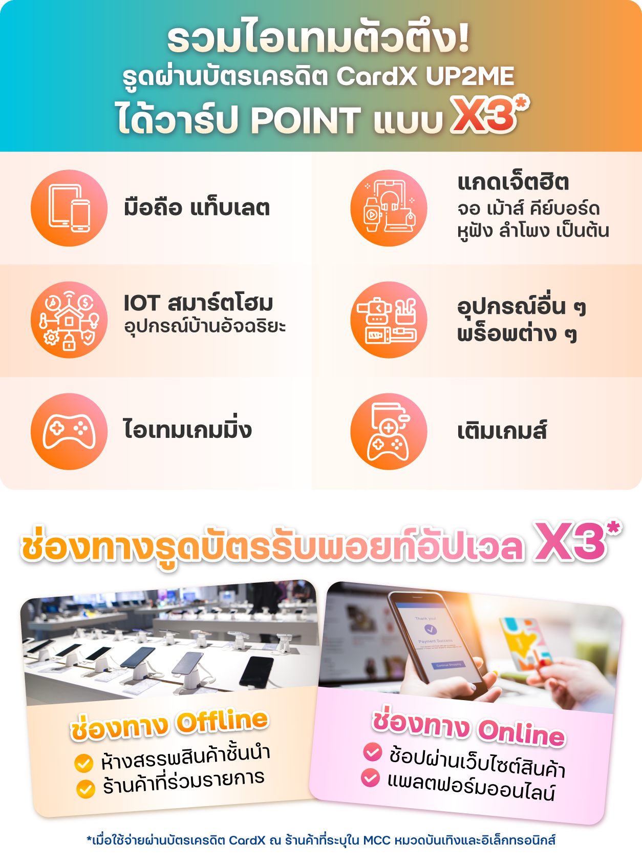 ใช้บัตรเครดิต CardX UP2ME เป็นบัตรผ่อนสินค้า 0% นานสูงสุด 4 เดือน ทุกหมวดการใช้จ่าย* ตั้งแต่ ...