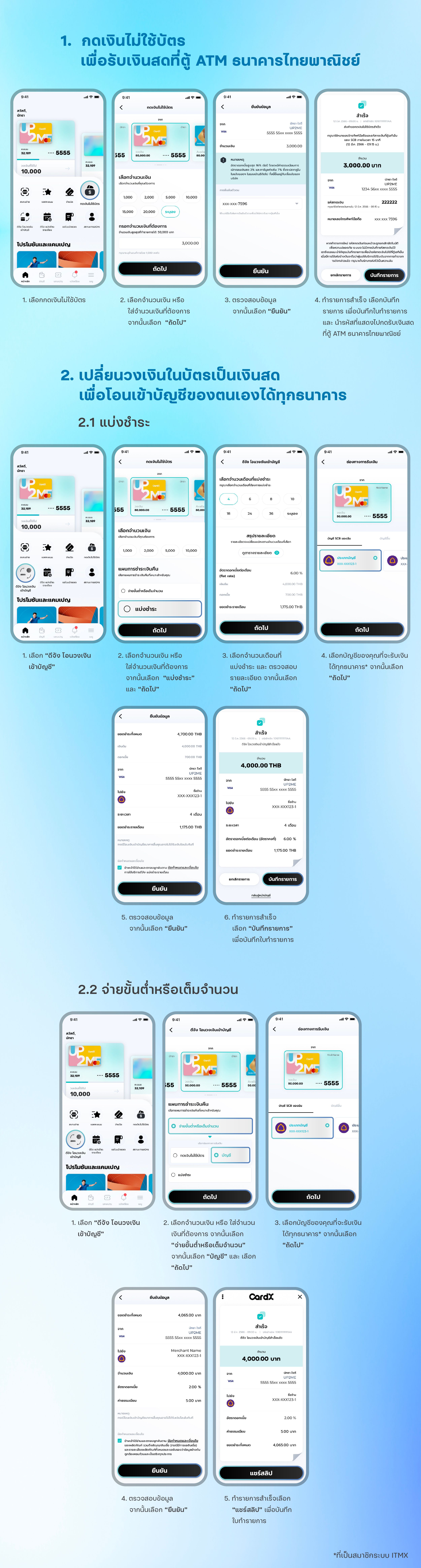 บัตรเครดิต