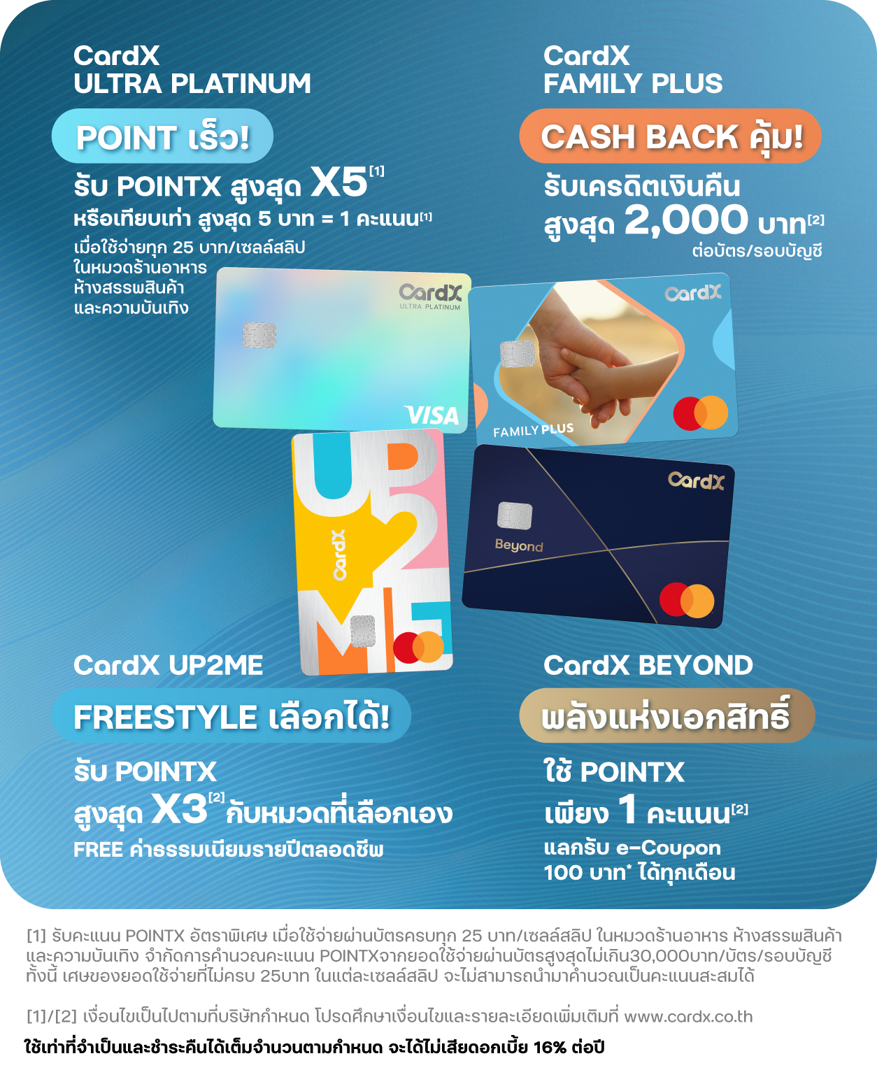 สมัครบัตรเครดิต CardX ใบไหน ก็ได้รับโปรผ่อน 0% นาน 4 เดือน*