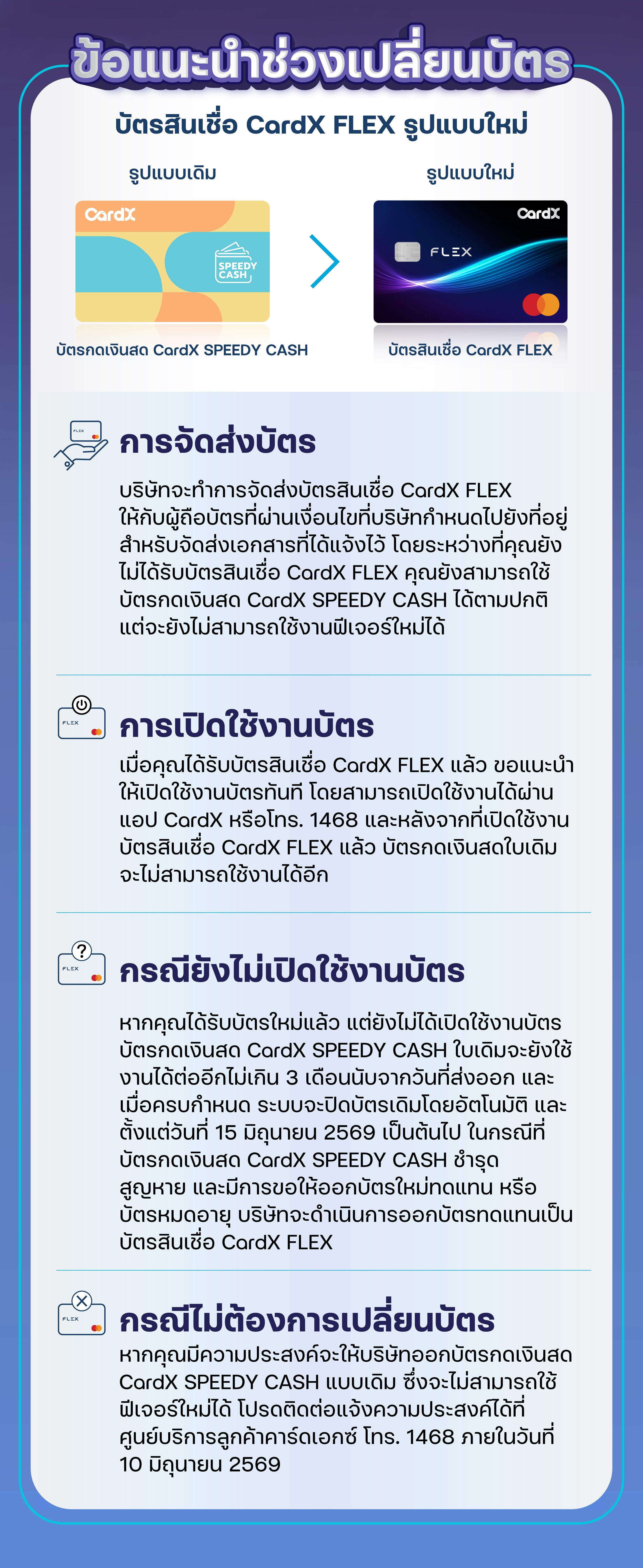 เพิ่มความคล่องตัว เพิ่มพลังแห่งการใช้จ่าย