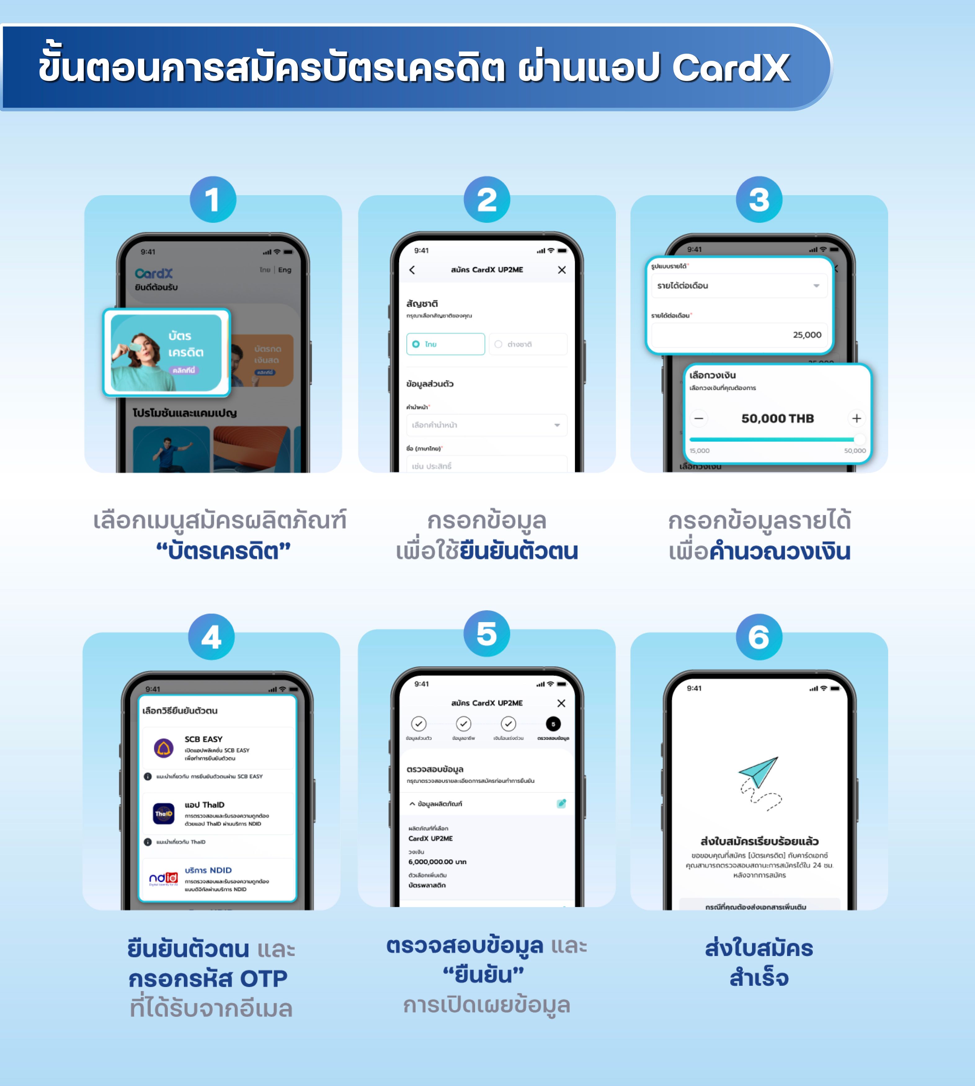 ขั้นตอนสมัครบัตรเครดิตผ่าน CardX App รู้ผลอนุมัติไว!