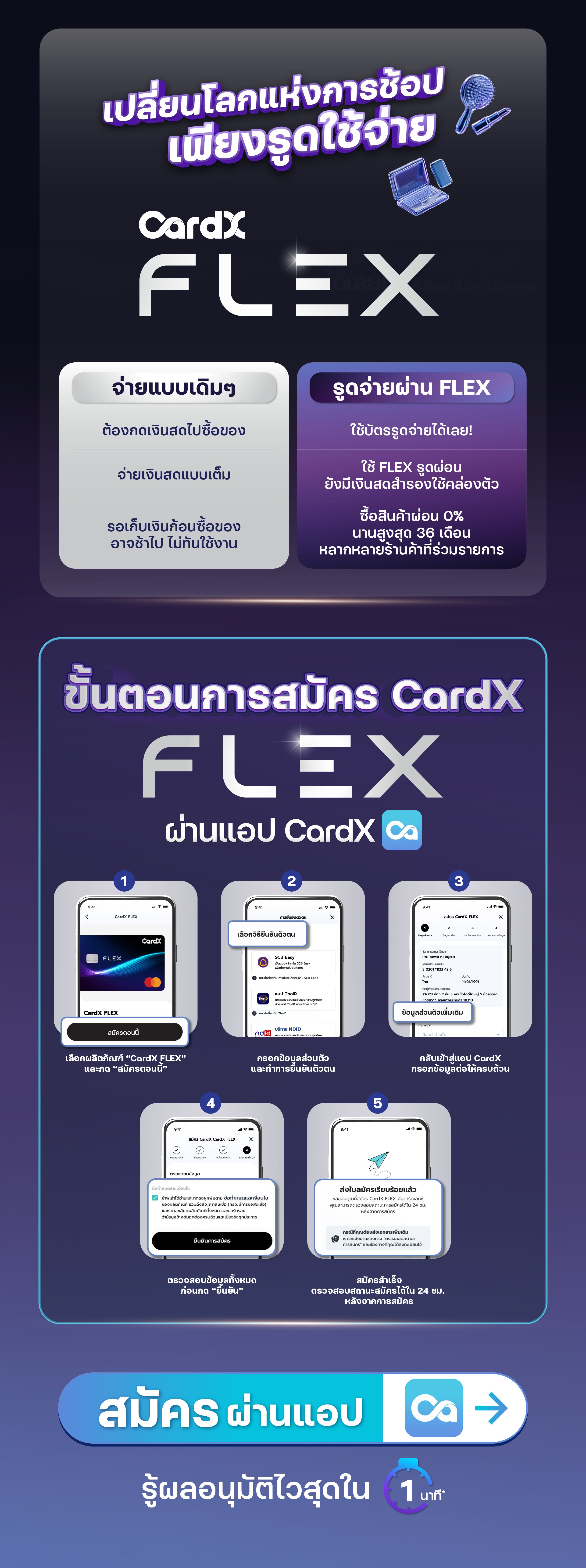 ข้อกำหนดและเงื่อนไข