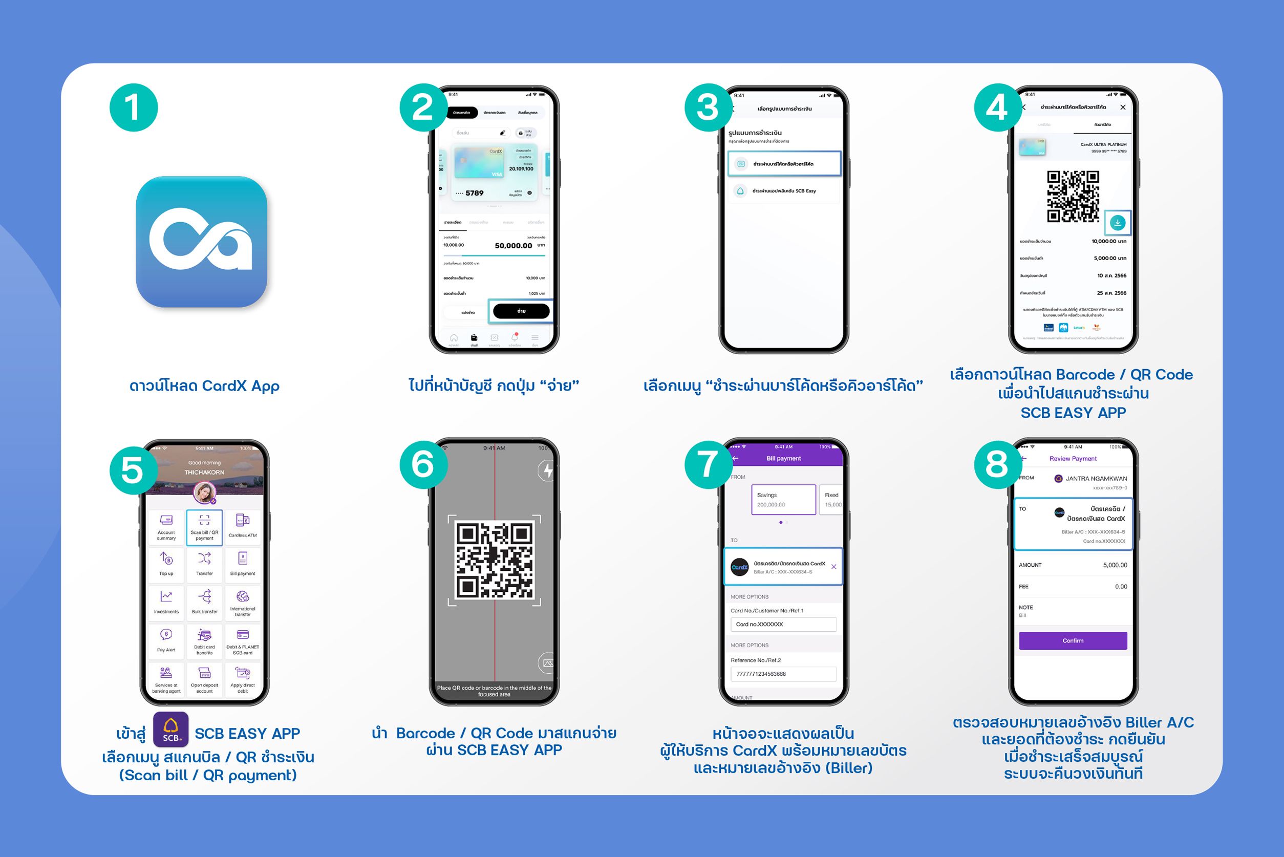 วิธีที่ 2 : ลูกค้าสามารถกดปุ่ม “จ่าย” และ เลือกชำระผ่าน “SCB EASY App ...