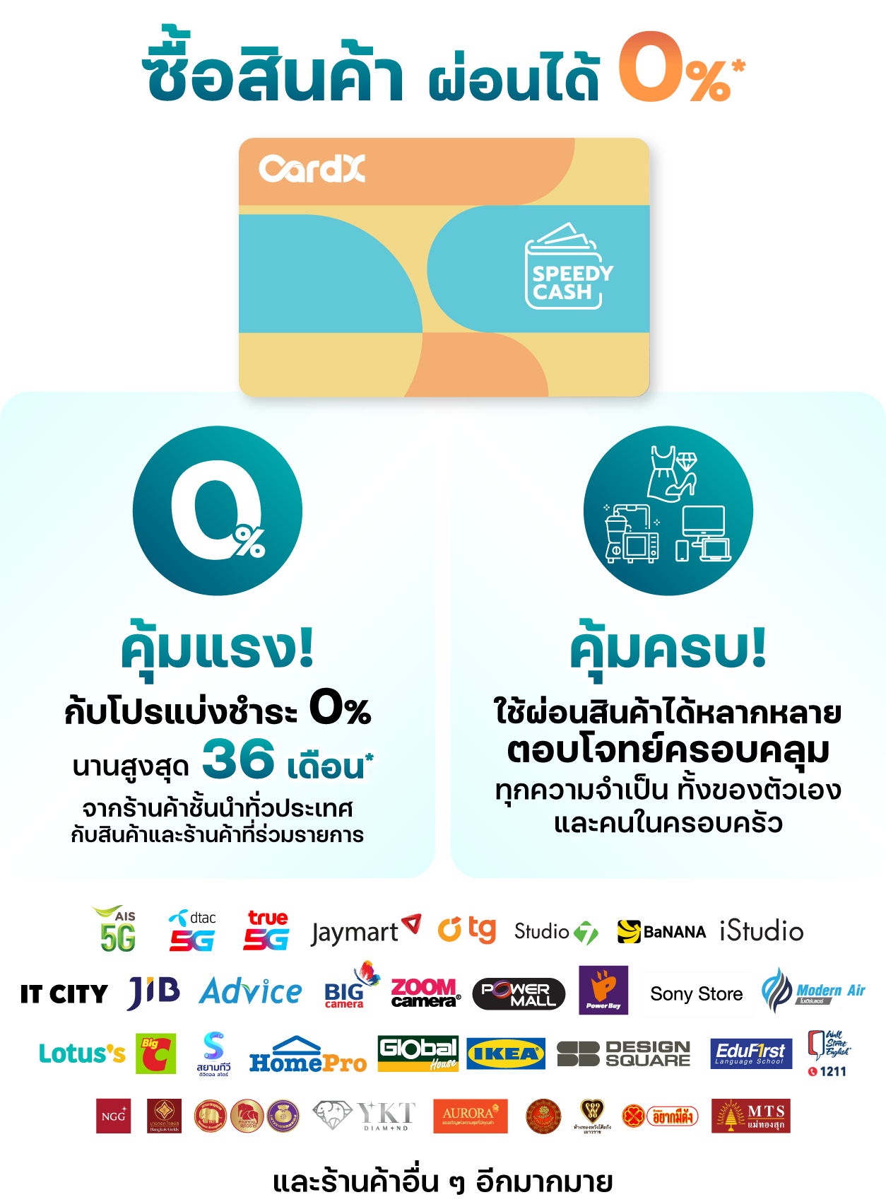 กู้เท่าที่จำเป็นและชำระคืนไหว อัตราดอกเบี้ย 25% ต่อปี