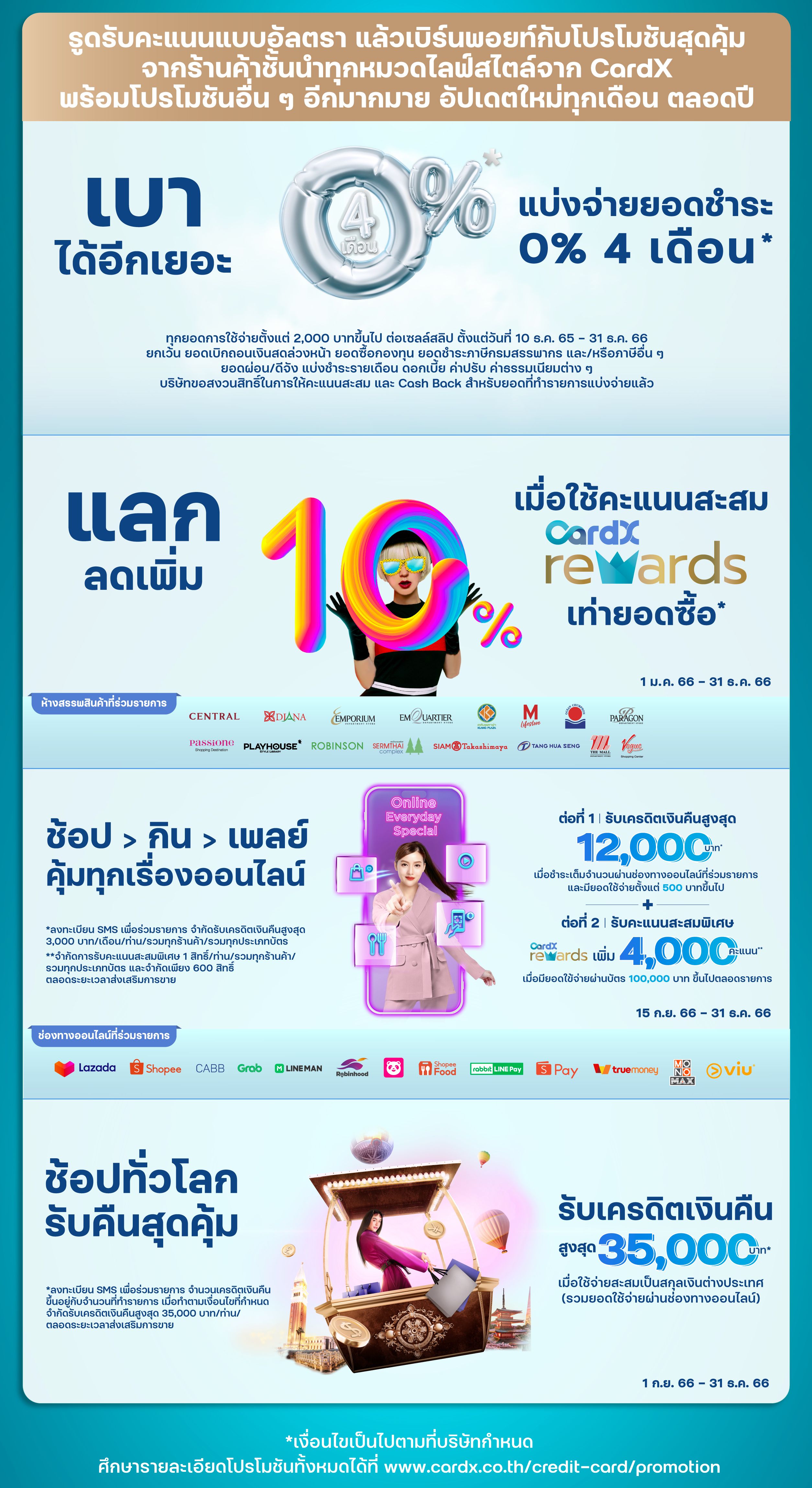 30 ก.ย. 2566 - 30 ธ.ค. 2566