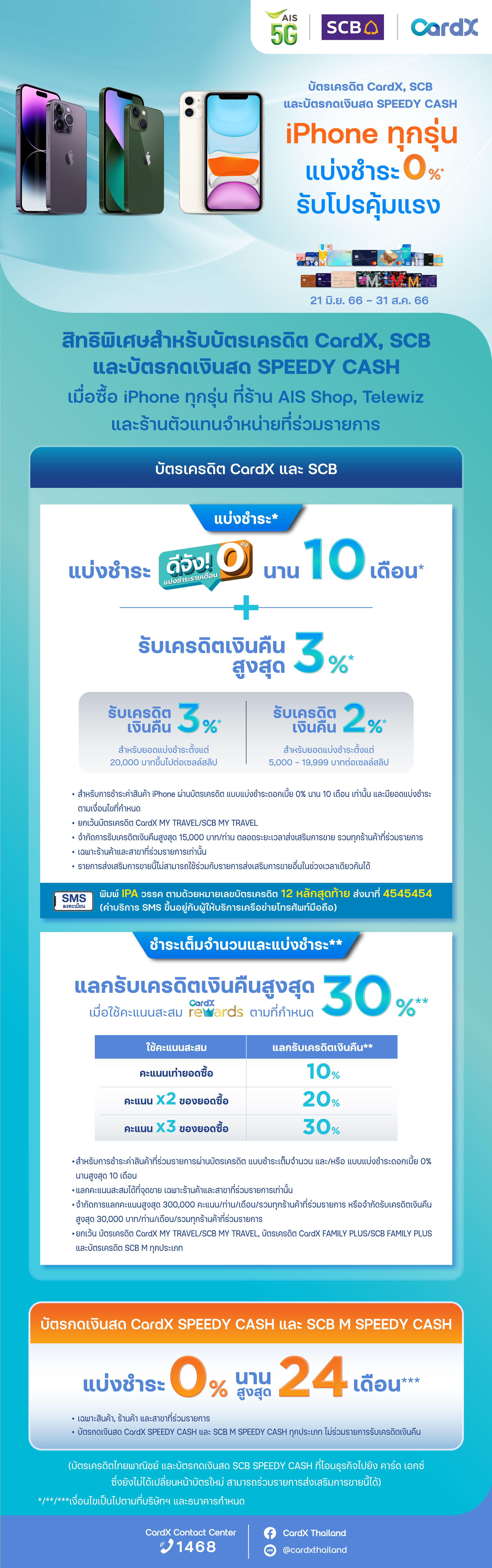 ข้อกำหนดและเงื่อนไข