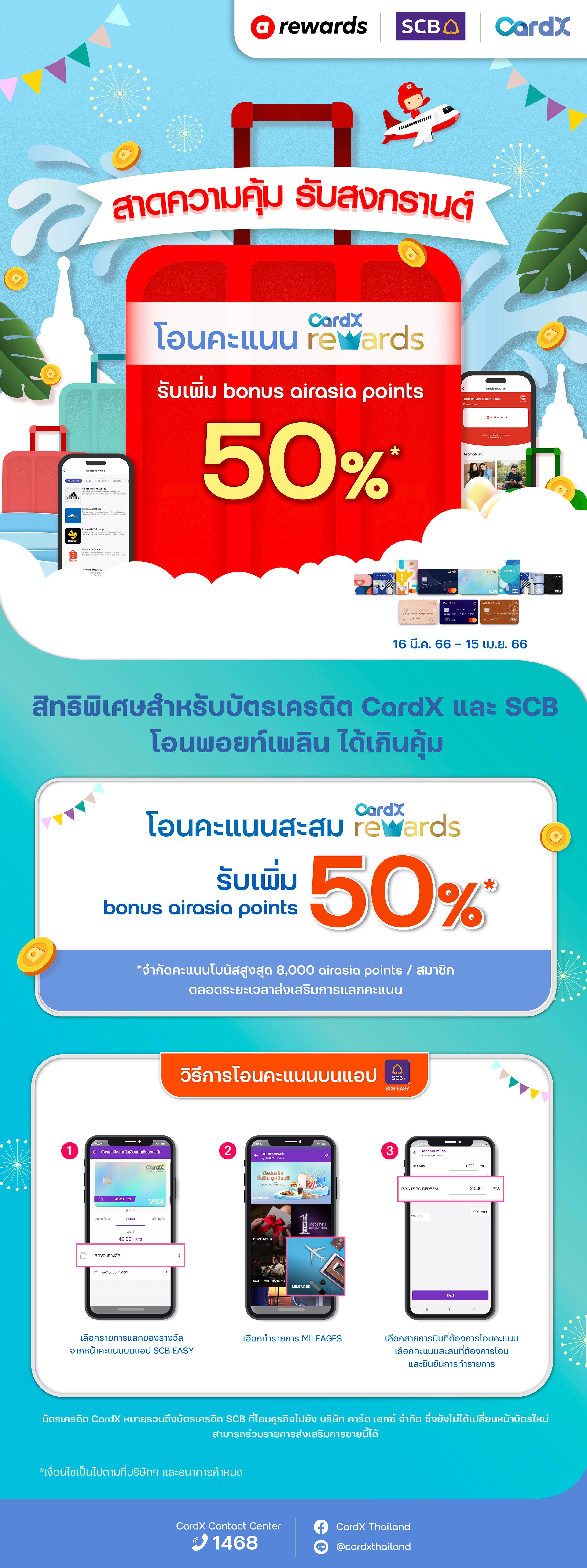 ข้อกำหนดและเงื่อนไข