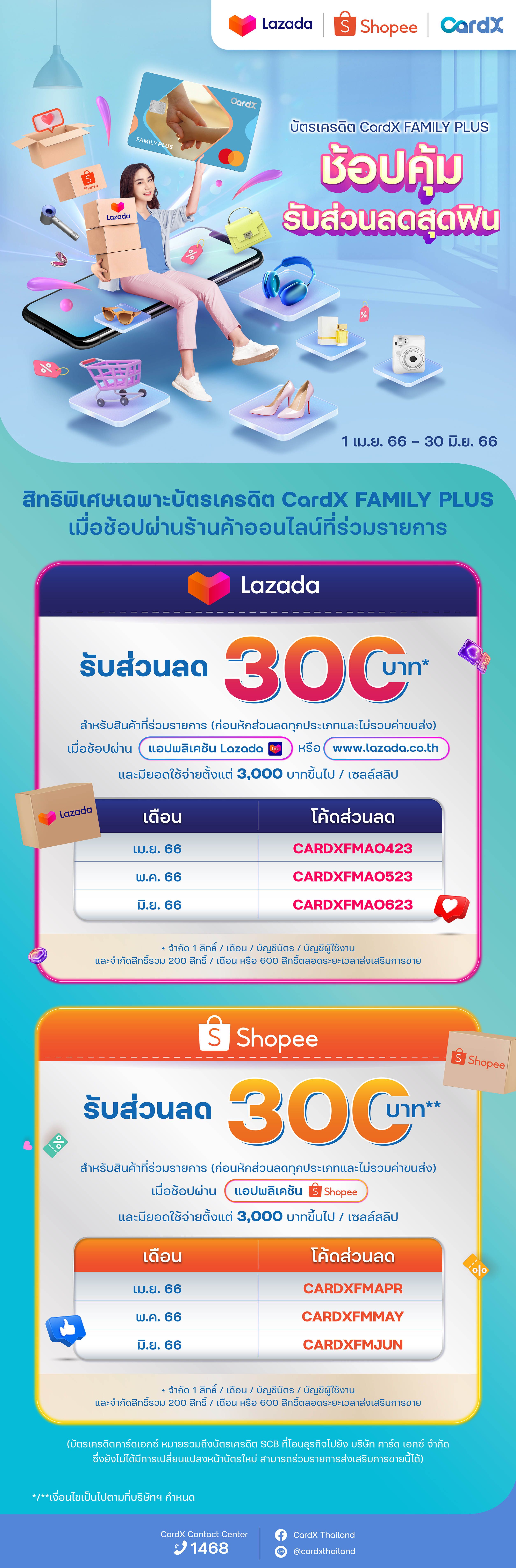 ข้อกำหนดและเงื่อนไข