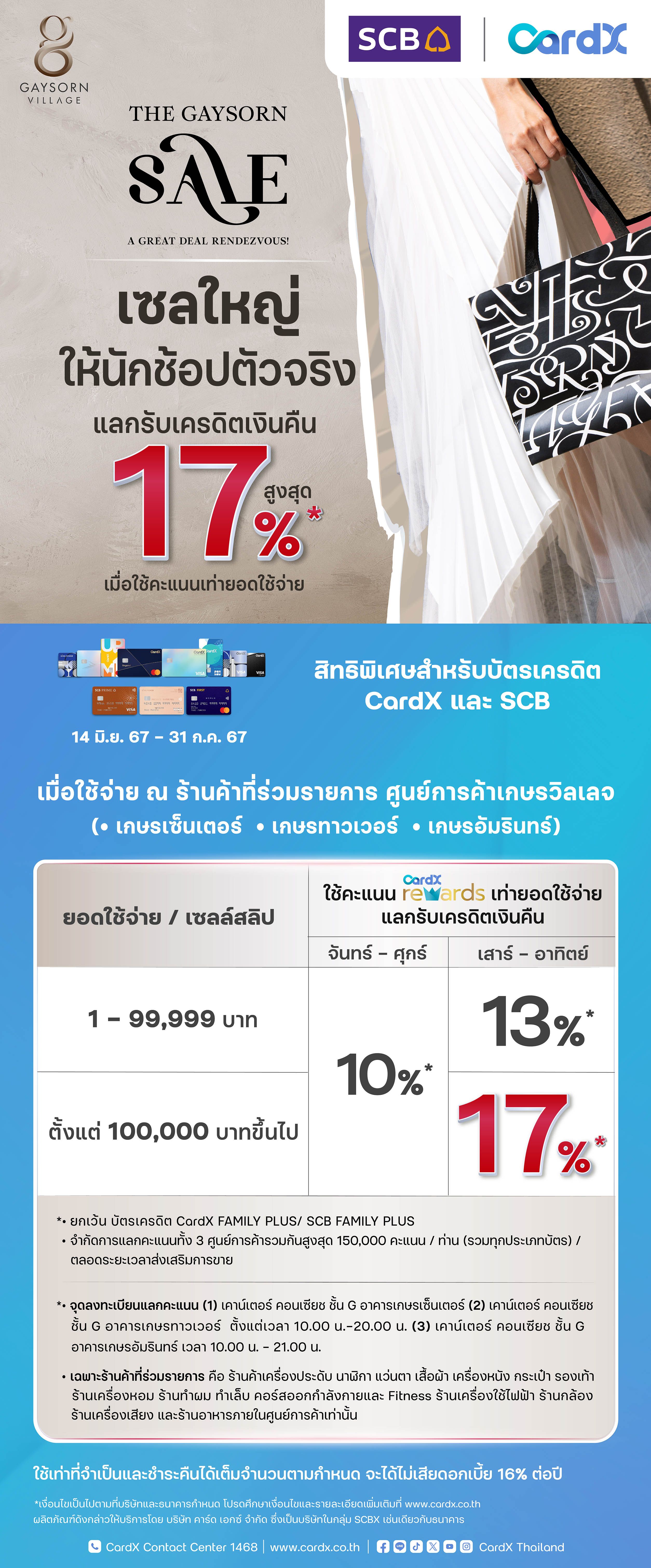 13 มิ.ย. 2567 - 30 ก.ค. 2567