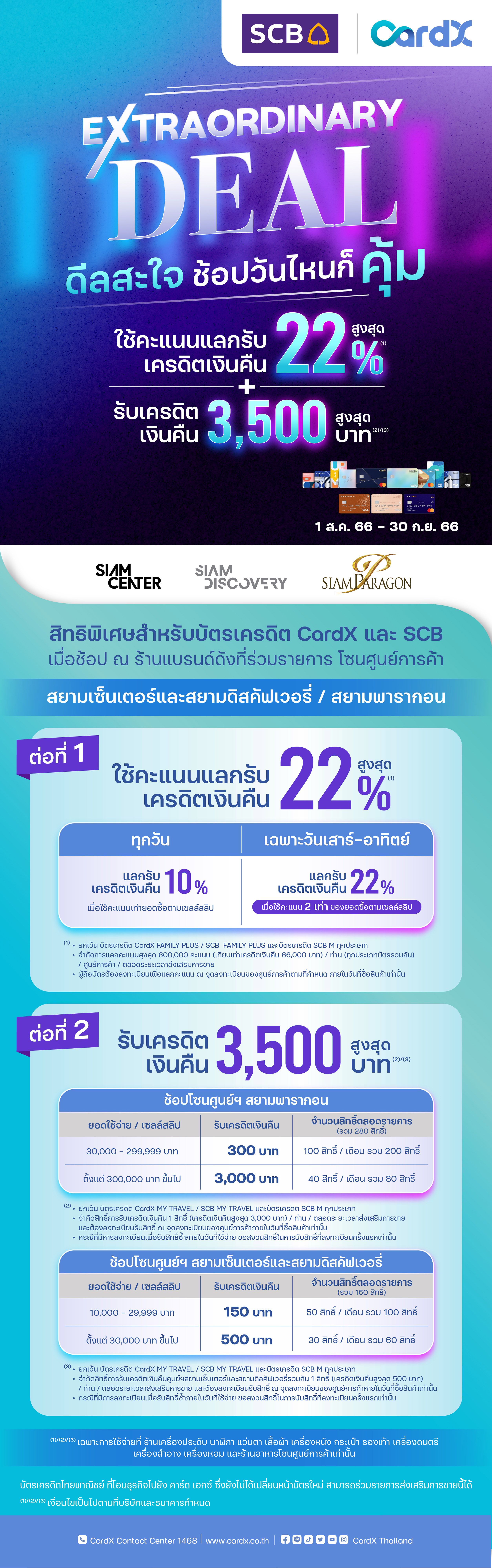 ข้อกำหนดและเงื่อนไข