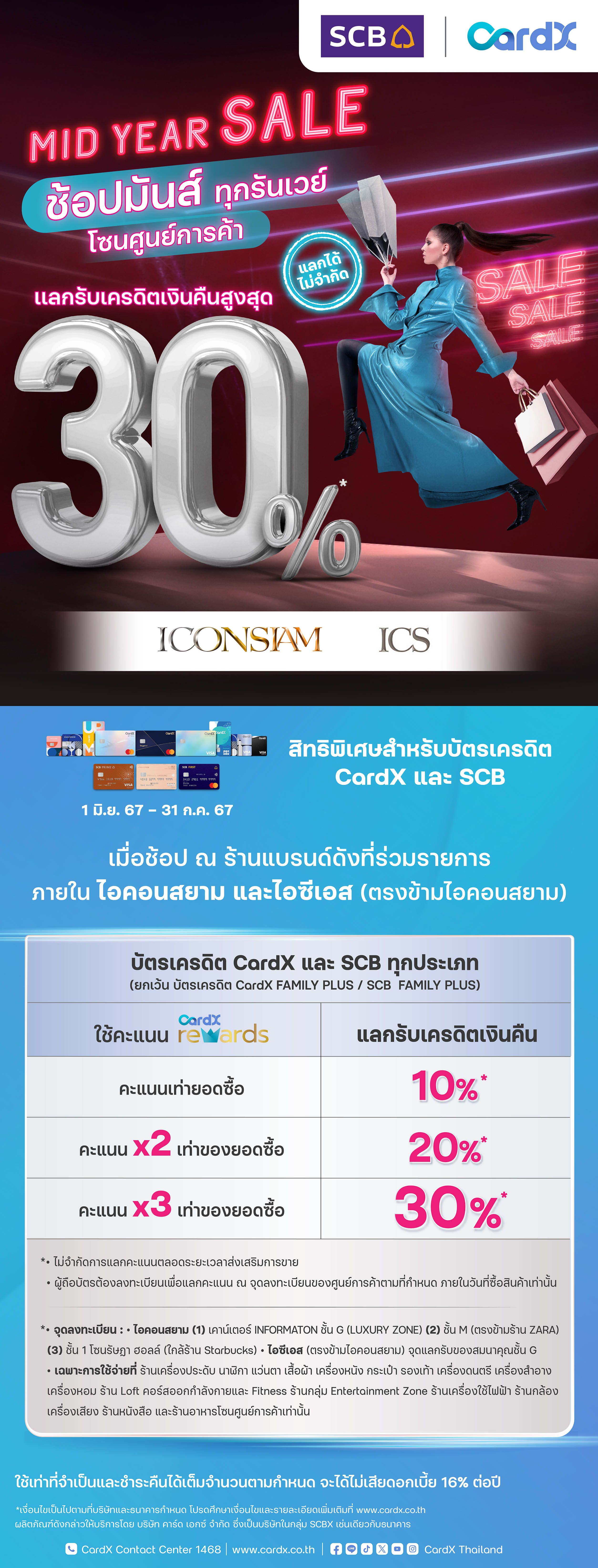 31 พ.ค. 2567 - 30 ก.ค. 2567