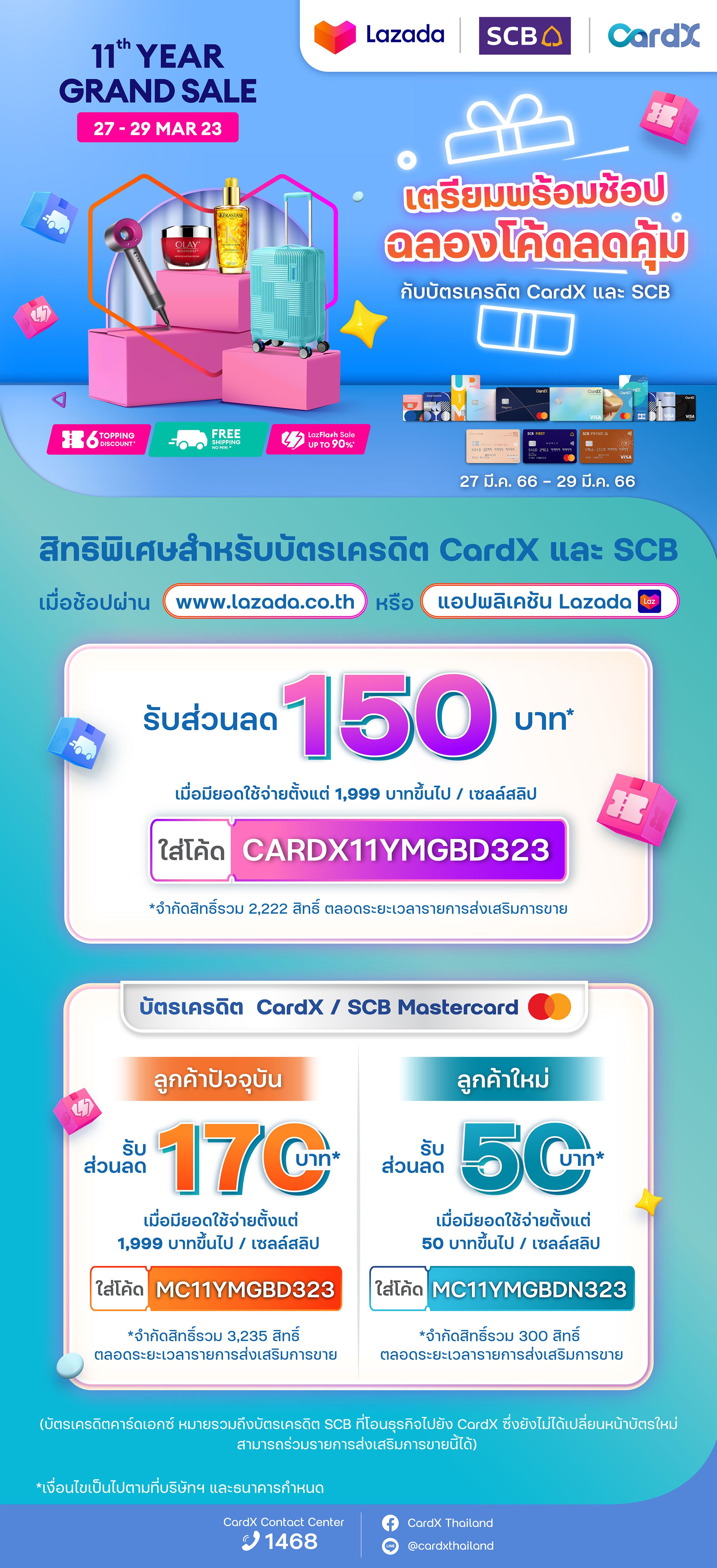 ข้อกำหนดและเงื่อนไข