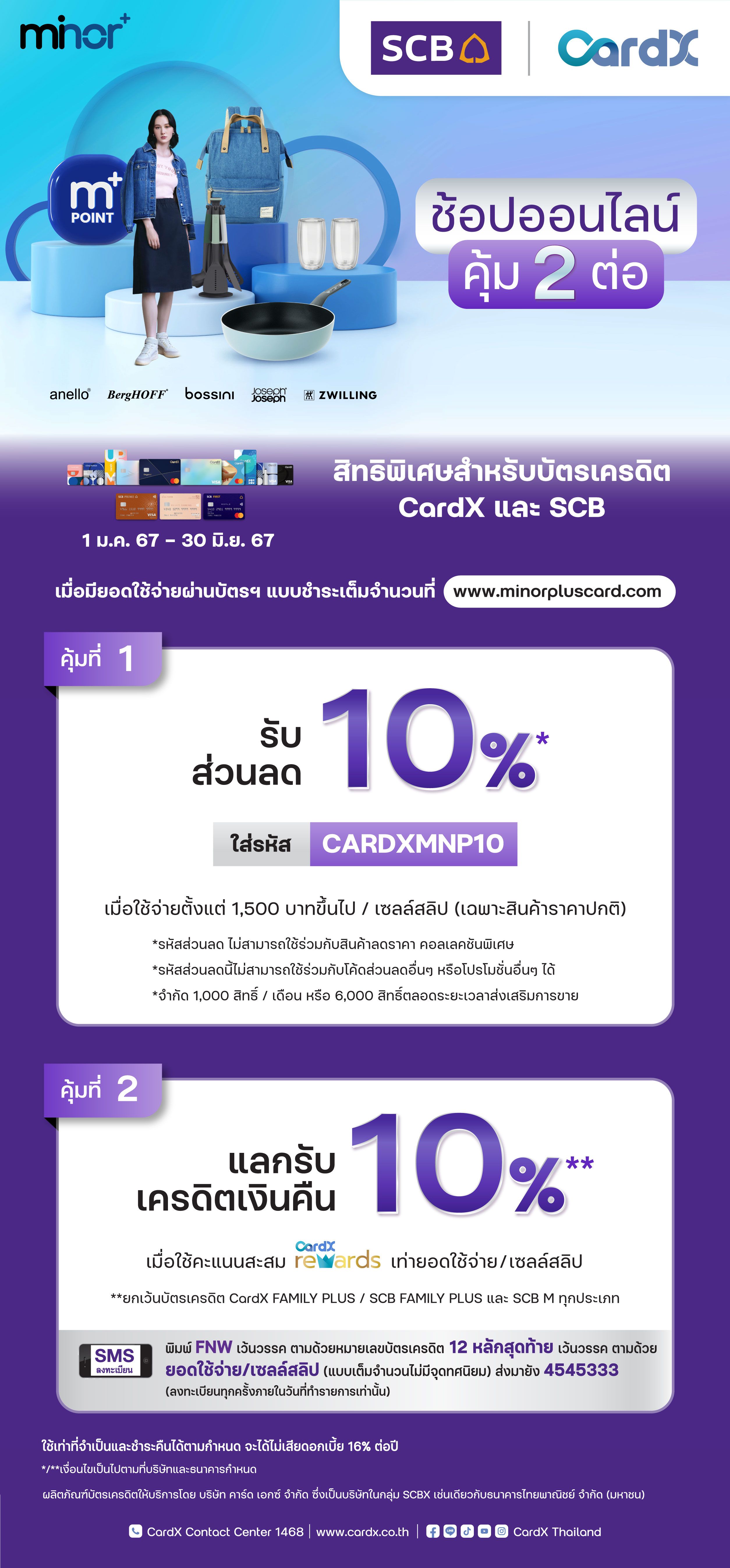 31 ธ.ค. 2566 - 29 มิ.ย. 2567