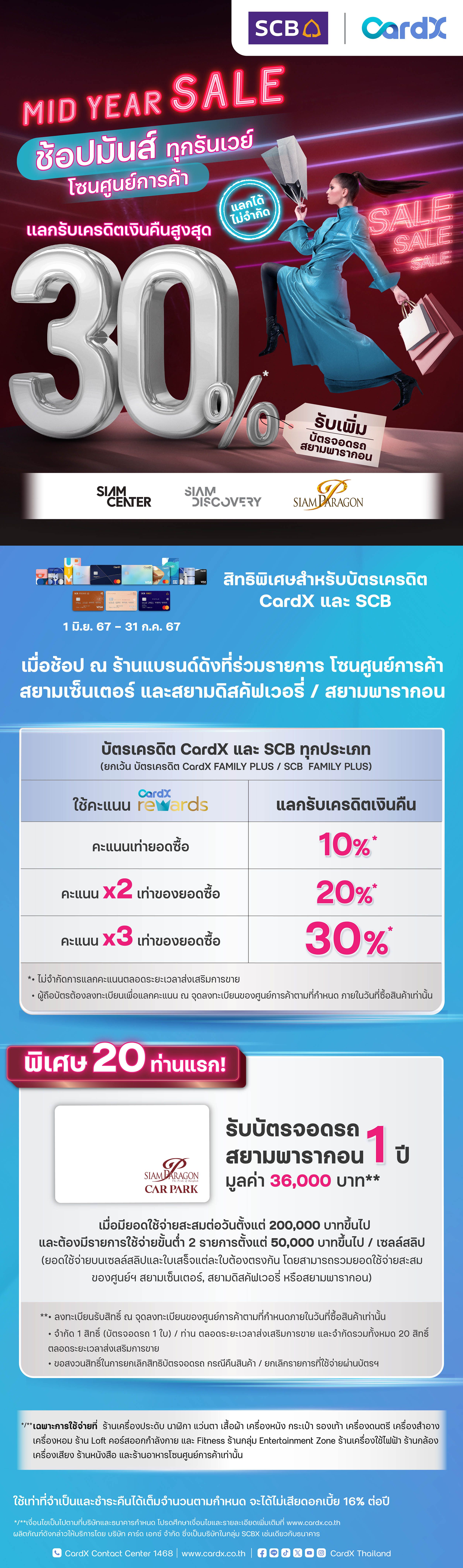 31 พ.ค. 2567 - 30 ก.ค. 2567