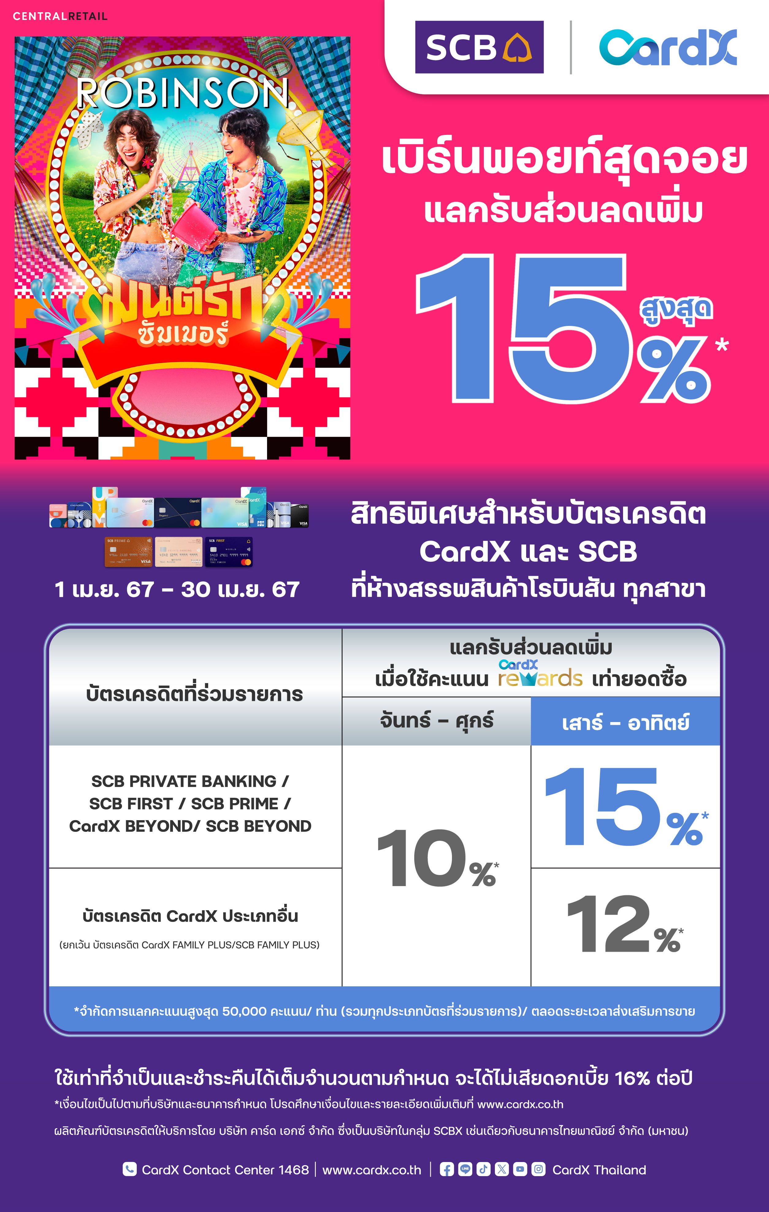 31 มี.ค. 2567 - 29 เม.ย. 2567