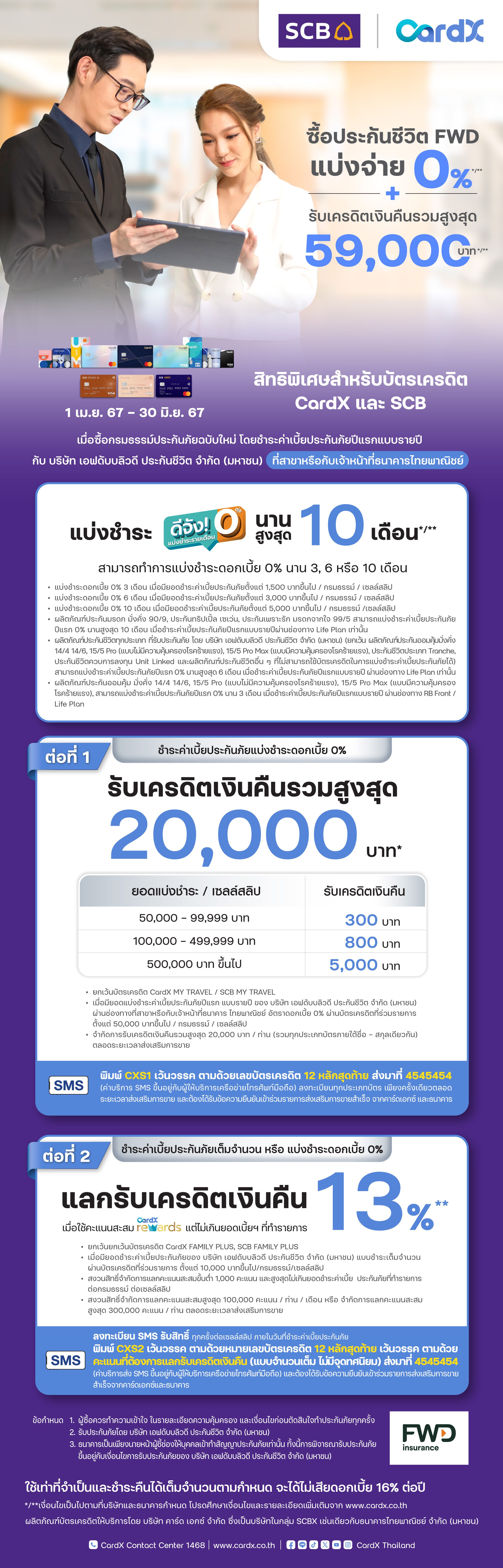 31 มี.ค. 2567 - 29 มิ.ย. 2567