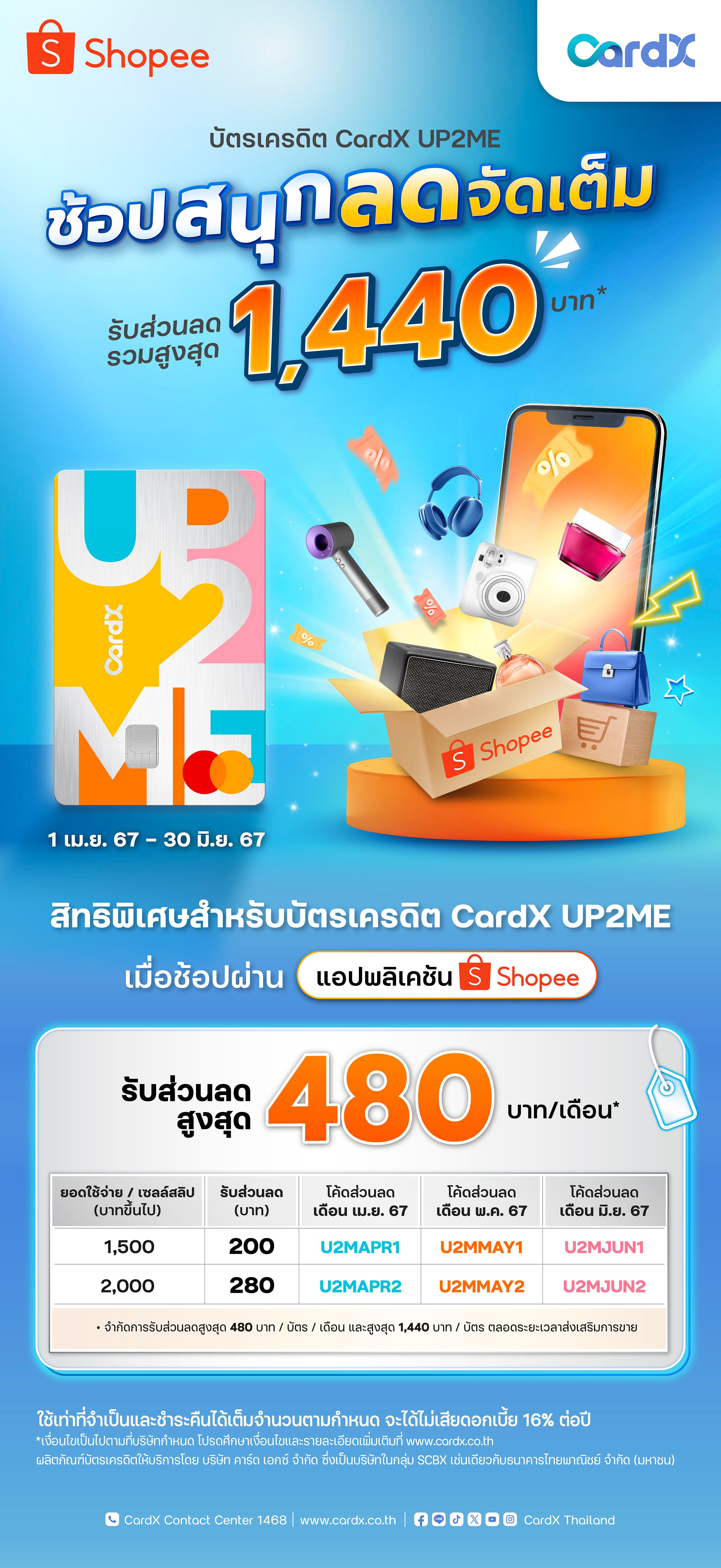 ข้อกำหนดและเงื่อนไข