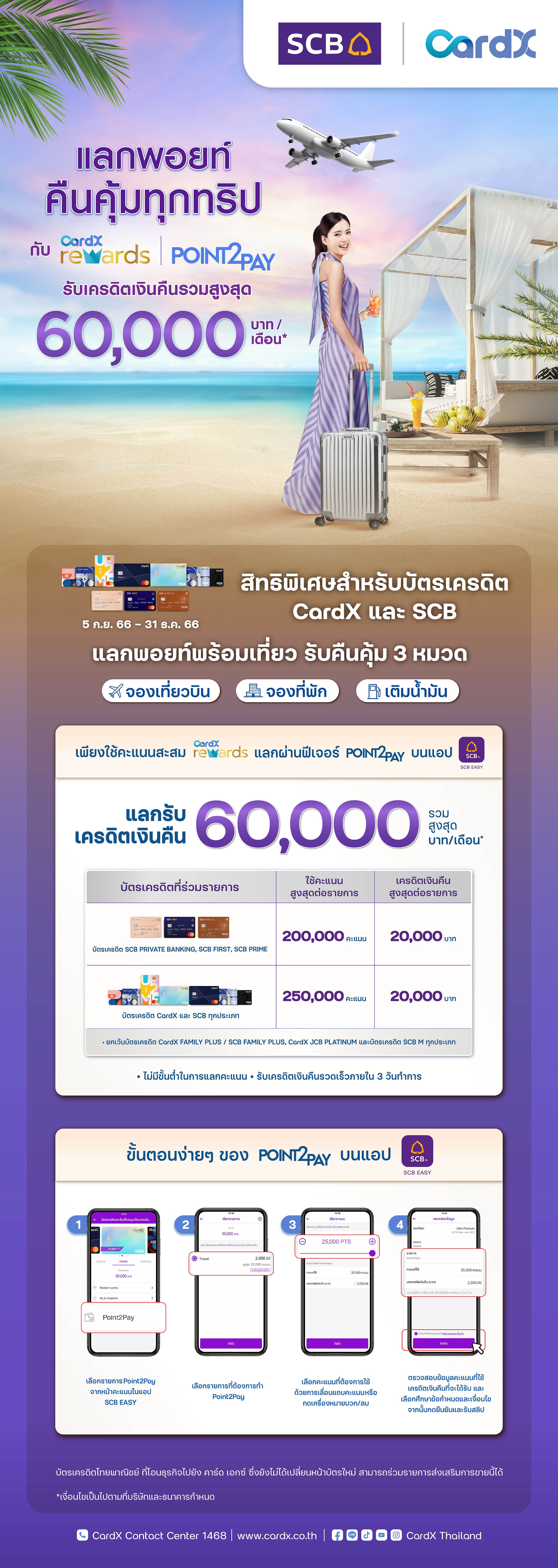 ข้อกำหนดและเงื่อนไข