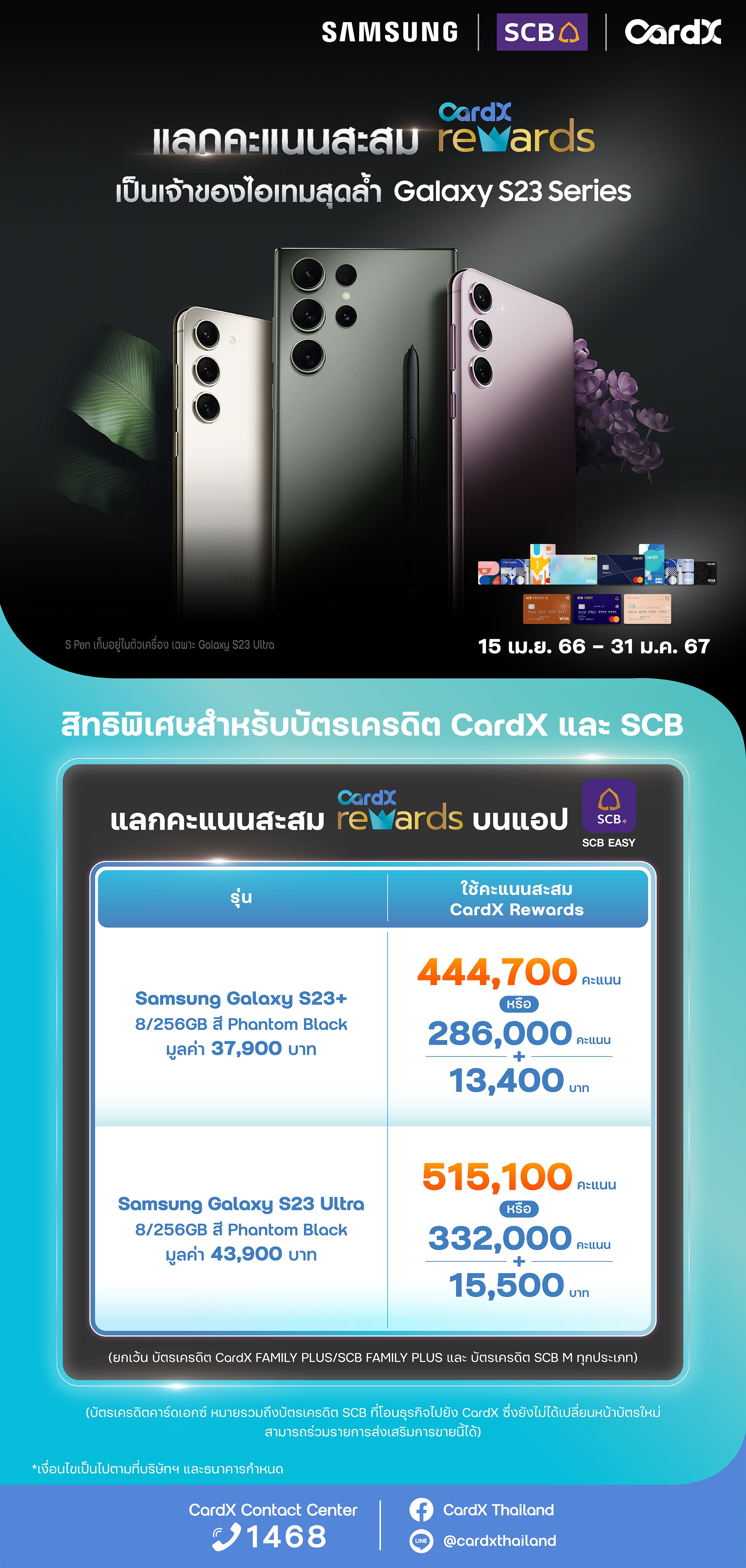 ใช้และกู้เท่าที่จำเป็นและชำระคืนได้เต็มจำนวนตามกำหนด จะได้ไม่เสีย ...