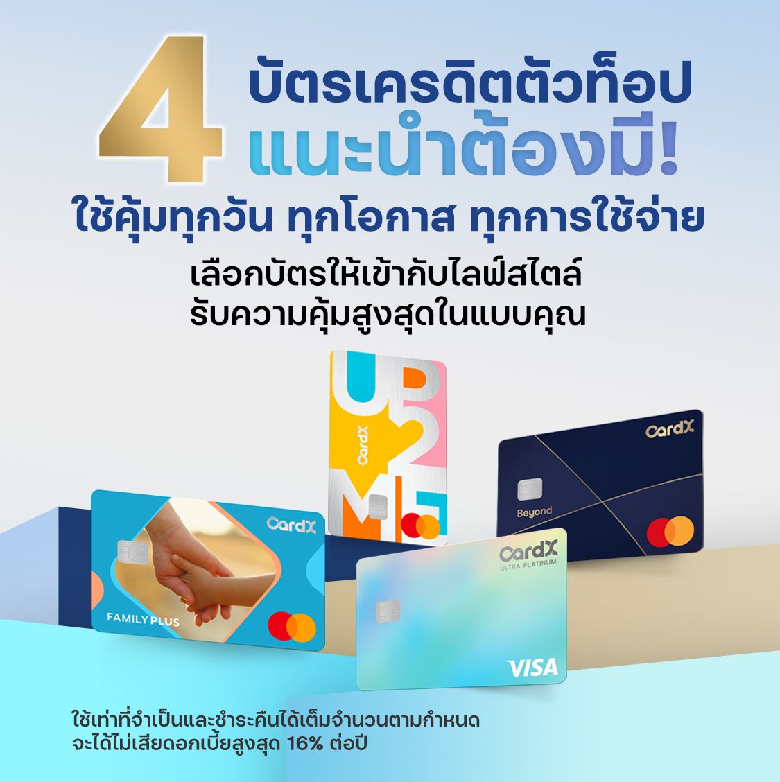 ข่าวและบทความทั้งหมด